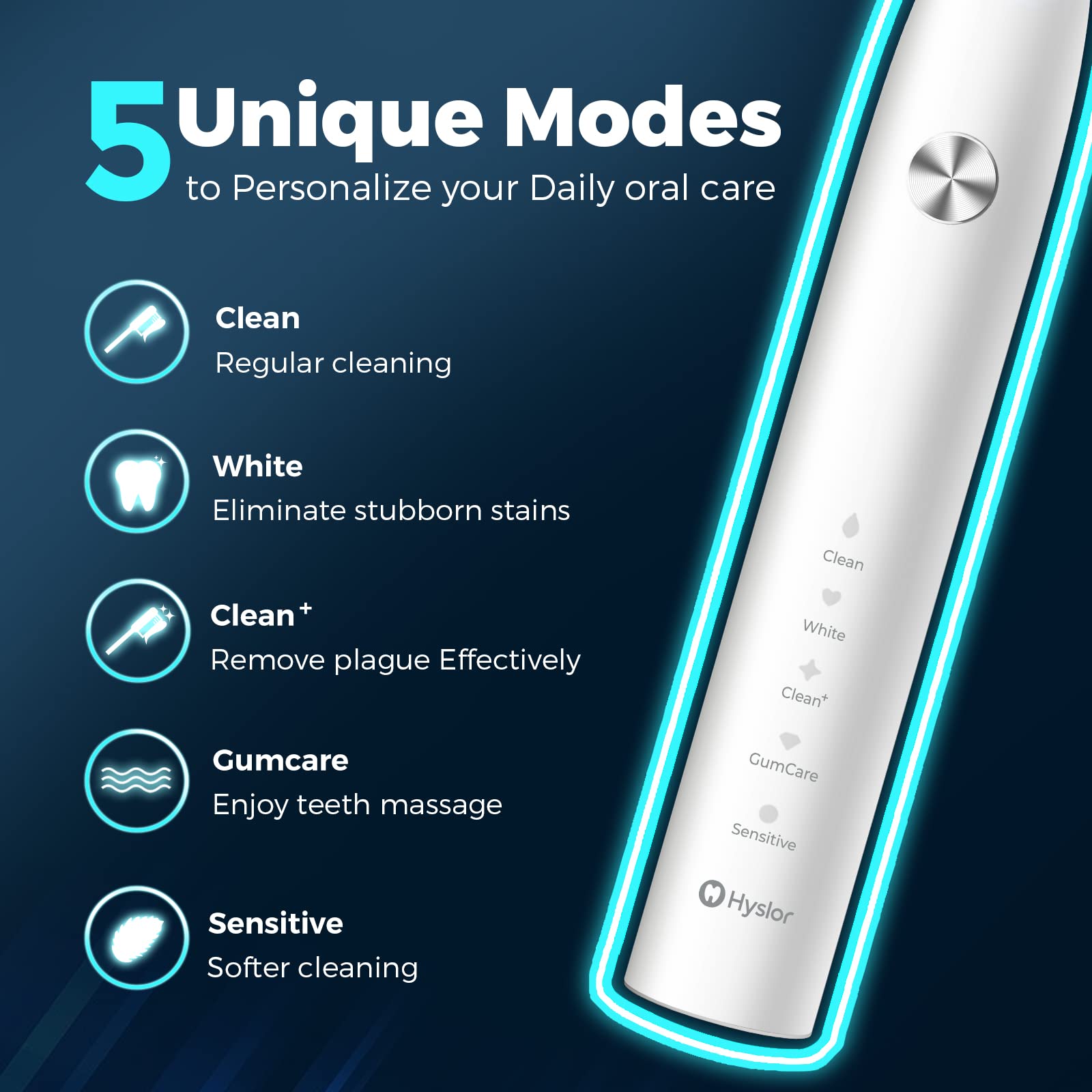 Hyslor Electric Toothbrush 2 Pack Set for Adults with Pressure Sensor, Rechargeable Sonic Toothbrushes 3 Hours Fast Charging for 80 Days Using, Power Electronic Tooth Brush 5 Modes Black and White