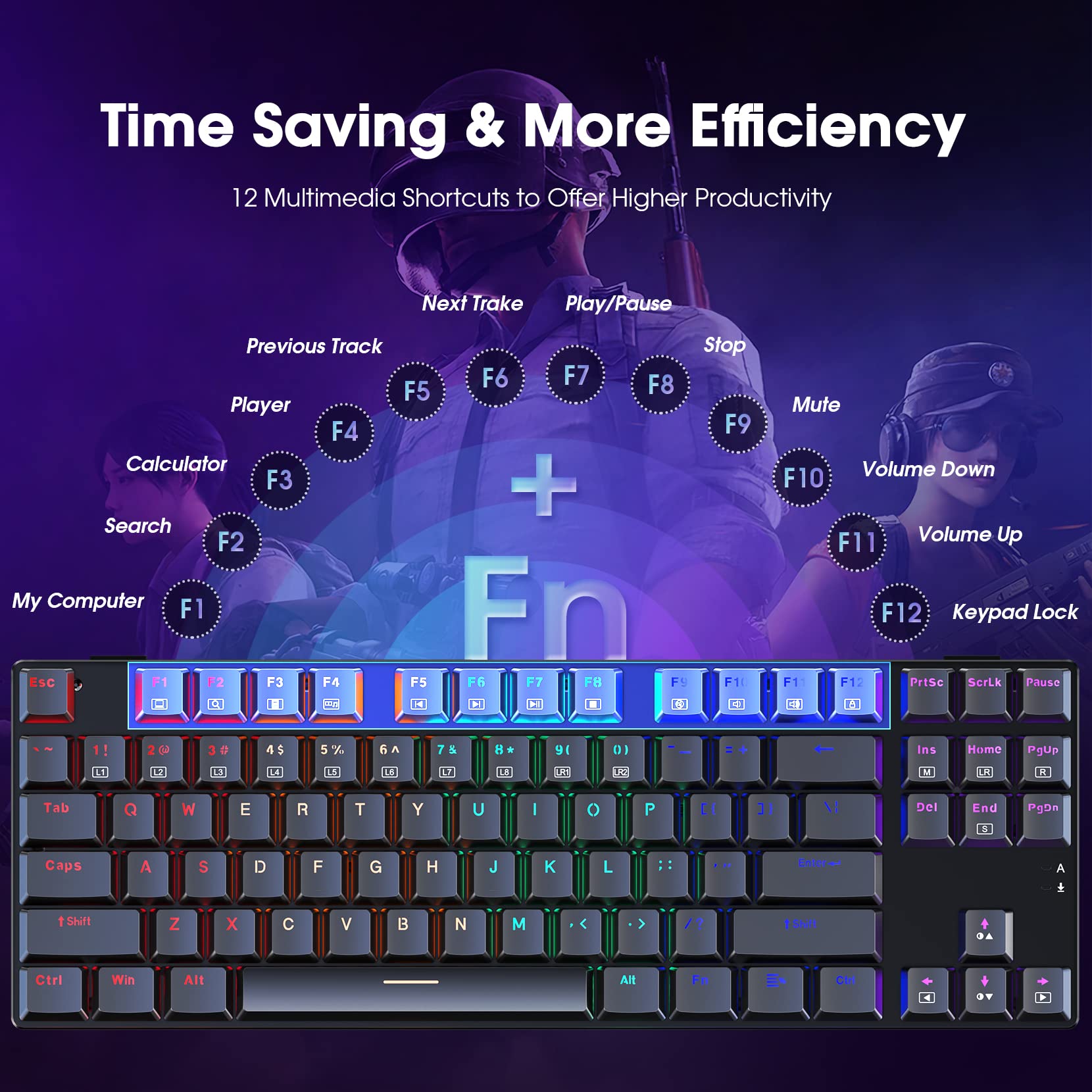 Gaming Keyboard,Ultra-Slim TKL Mechanical Keyboard with Linear Red Switches,Aluminum Frame,RGB LED Backlit,Whisper Silent,N-Key Anti-Ghosting,80% Office Low Profile USB Keyboard for Laptop/PC/Mac/Xbox