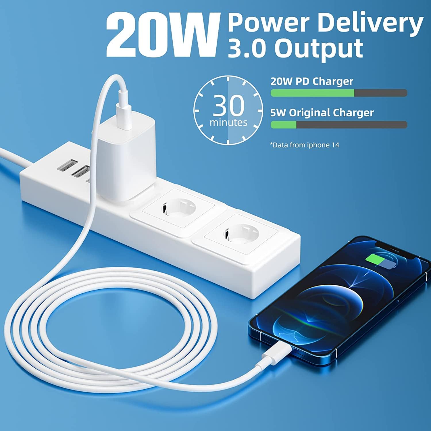 iPhone Charger Super Fast Charging, iPhone Fast Charger [MFi Certified] PD Type C Power Wall Charger Block with 6FT USB C to Lightning Cable Compatible with iPhone 14/13/12 11/Pro Max/Pro/XR/SE/8Plus