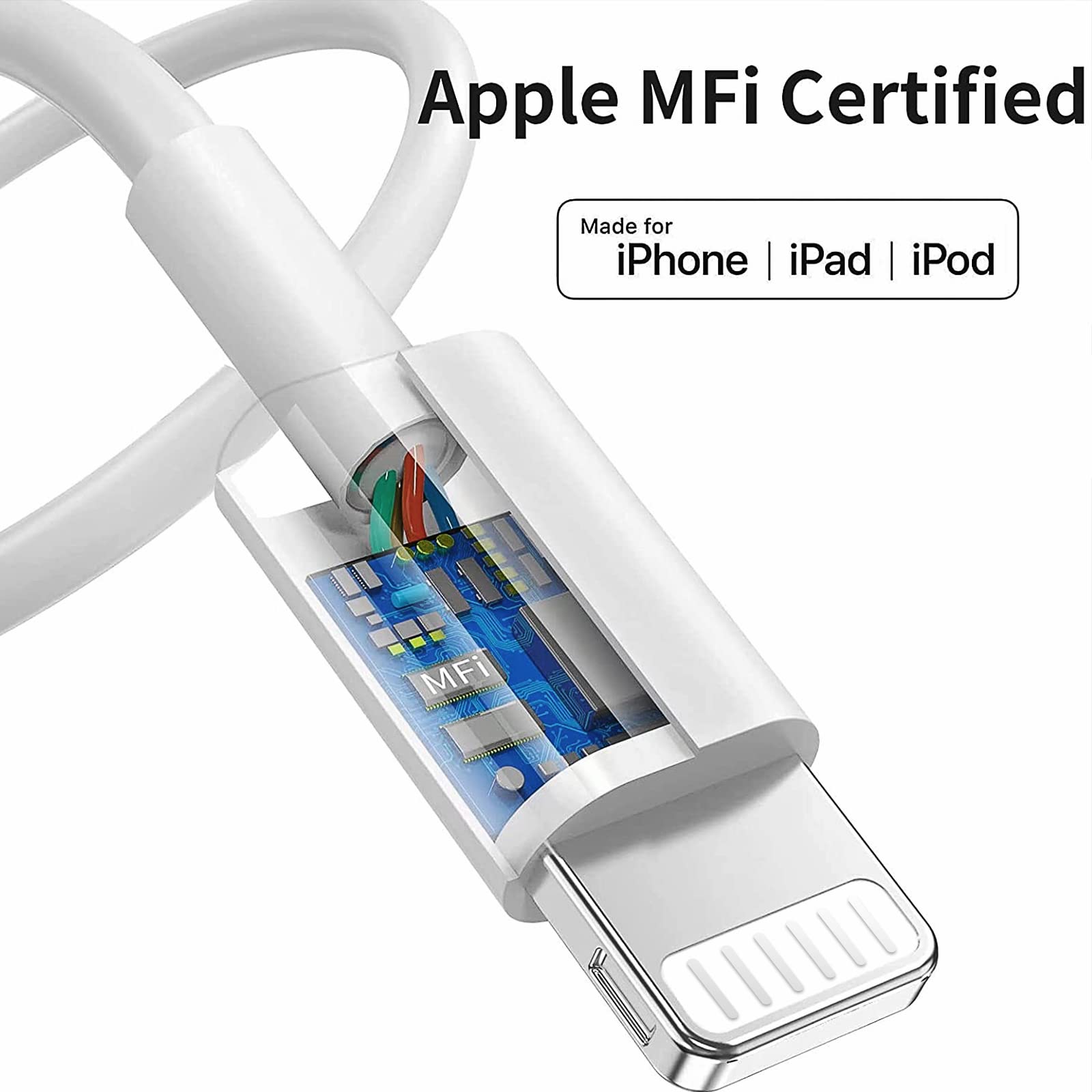 iPhone Charger Fast Charging 2-Pack, [Apple MFi Certified] Long Lightning Cable 10-Ft, 20W PD USB C Wall Charger Block Compatible with iPhone 14 13 12 11 Pro Max/Plus/Mini/SE 2020/2022/Xs Max/iPad