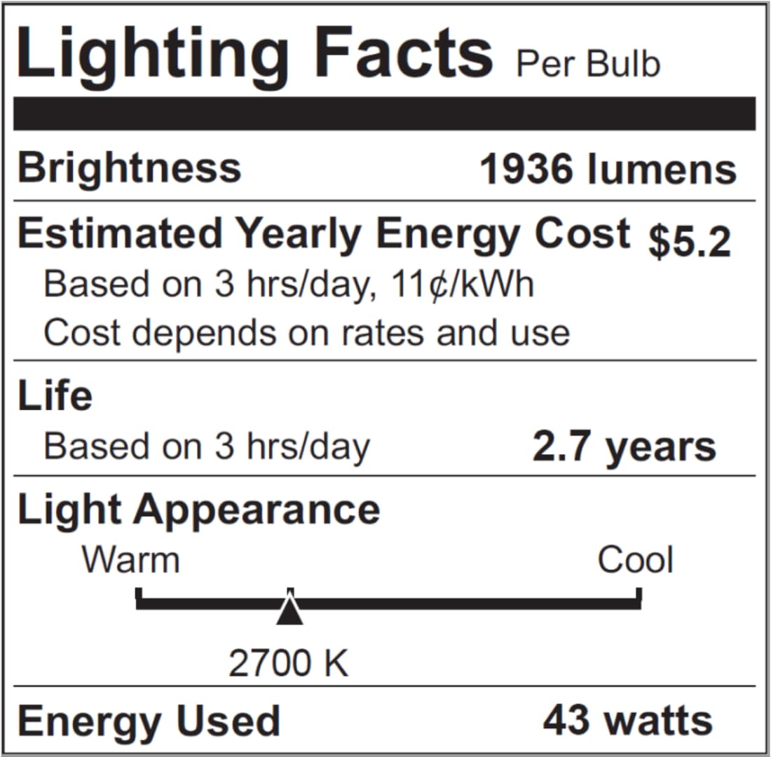 Lachesan PAR38 Halogen Flood Light Bulbs 2 Pcs, 90W Equivalent, 120V, E26 Base, 2700K Warm White Light for Indoor and Outdoor