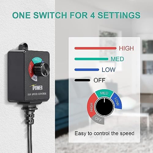 iPower 6 Inch Inline Booster Duct Fan with Speed Controller, 240 CFM HVAC Exhaust Ventilation Blower, Low Noise for Grow Tent, Attics, Basements, Bathrooms and Kitchens