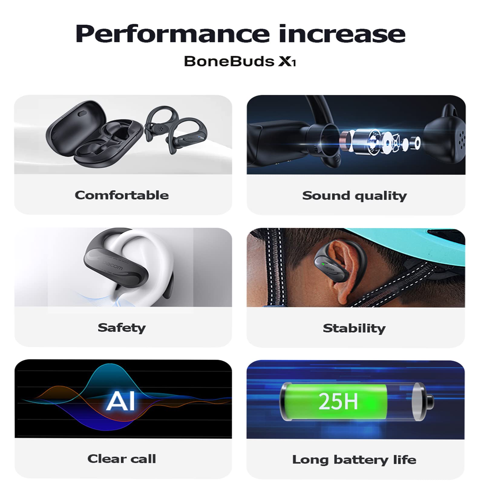 iqua Bone Conduction Headphones Waterproof Bluetooth 5.3 Sport Headphones,True Wireless Earbuds with Earhooks,Bone Conduction Earbuds with Mic Half Open Ear Headphone for Running Cycling (B-Black)