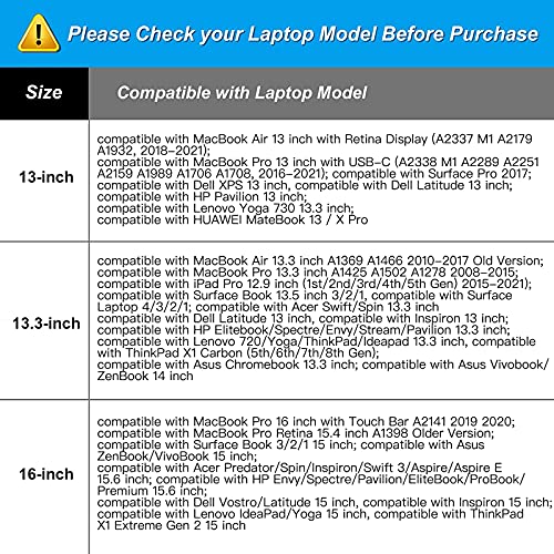 MOSISO Laptop Sleeve Compatible with MacBook Air/Pro, 13-13.3 inch Notebook, Compatible with MacBook Pro 14 inch 2023-2021 A2779 M2 A2442 M1, Polyester Vertical Creative Wave Marble Bag with Pocket