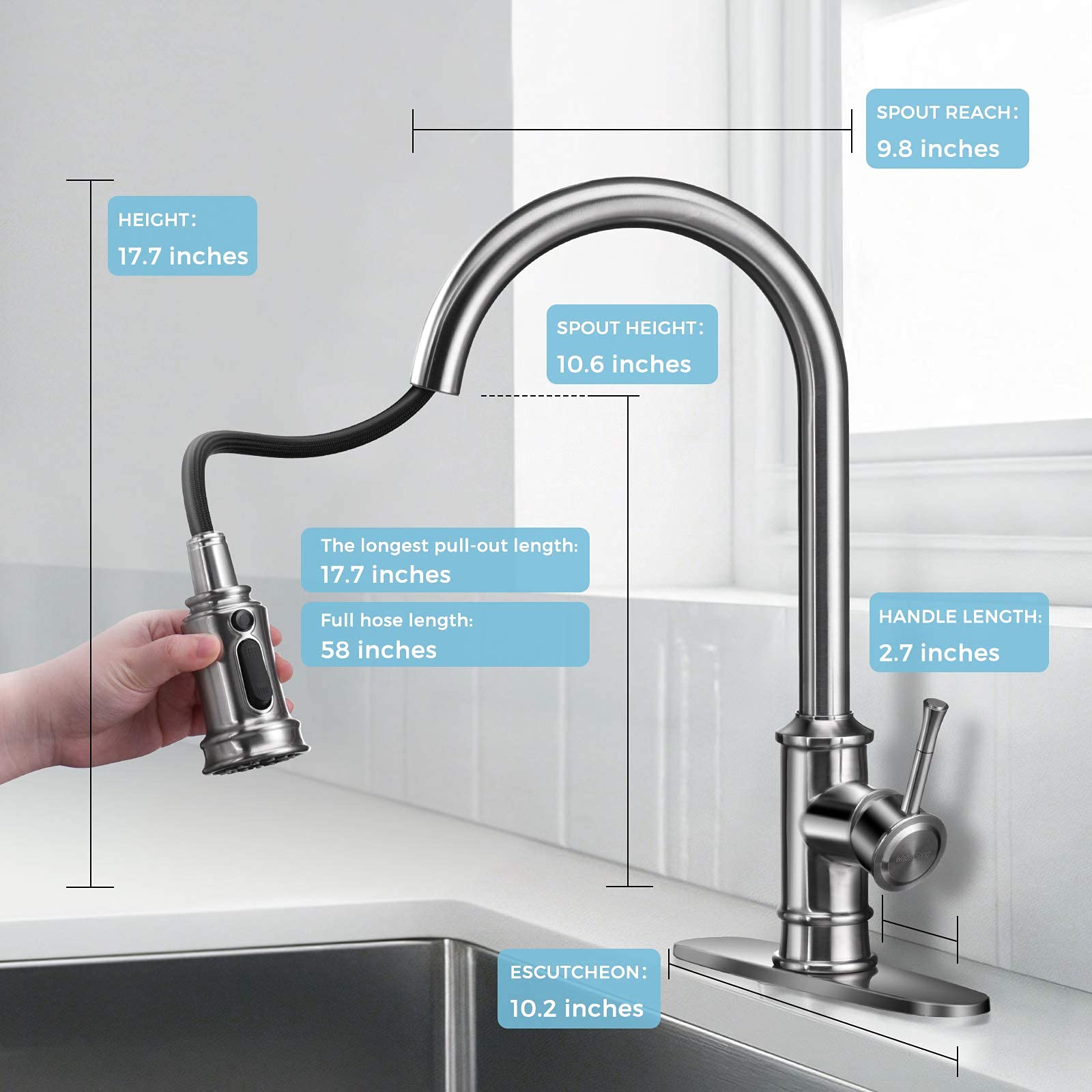 Kitchen Faucet with Pull Down Sprayer Brushed Nickel - WaterSong Kitchen Sink Faucet Single Handle 1Hole with Deck Plate, Farmhouse Kitchen Sink Faucet for Kitchen Sink RV, 3 Spray Mode,100% Lead-free