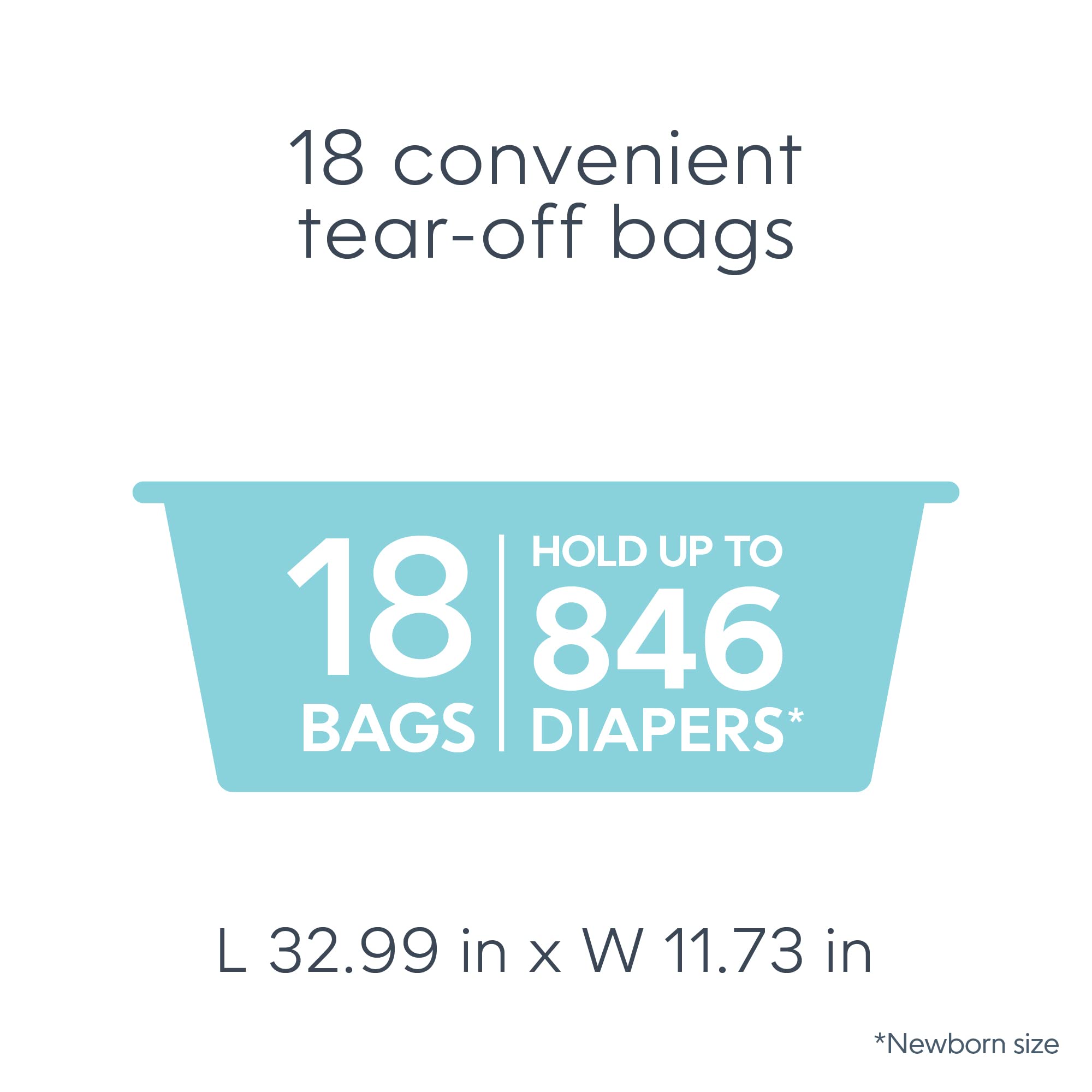 Diaper Genie Easy Roll Refill with 18 Bags | Lasts Up to 5 Months or Holds Up to 846 Newborn Diapers Per Refill