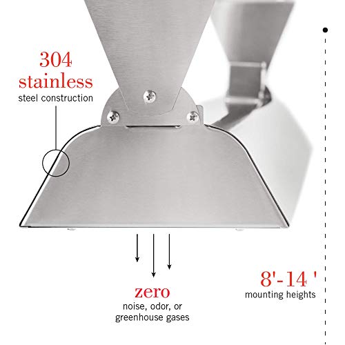 Infratech WD-5024 SS Stainless Steel 39” Dual Element Fixture 5000 Watt, 240 Volt, Stainless Steel
