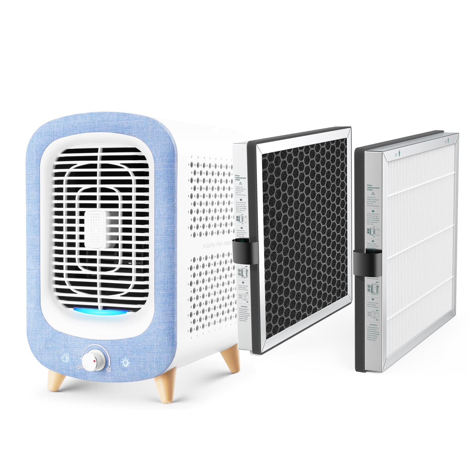 Jafända Air Purifiers JF180 Blue+ An Additional Set of New Replacement Filters,Exclusive for JF180