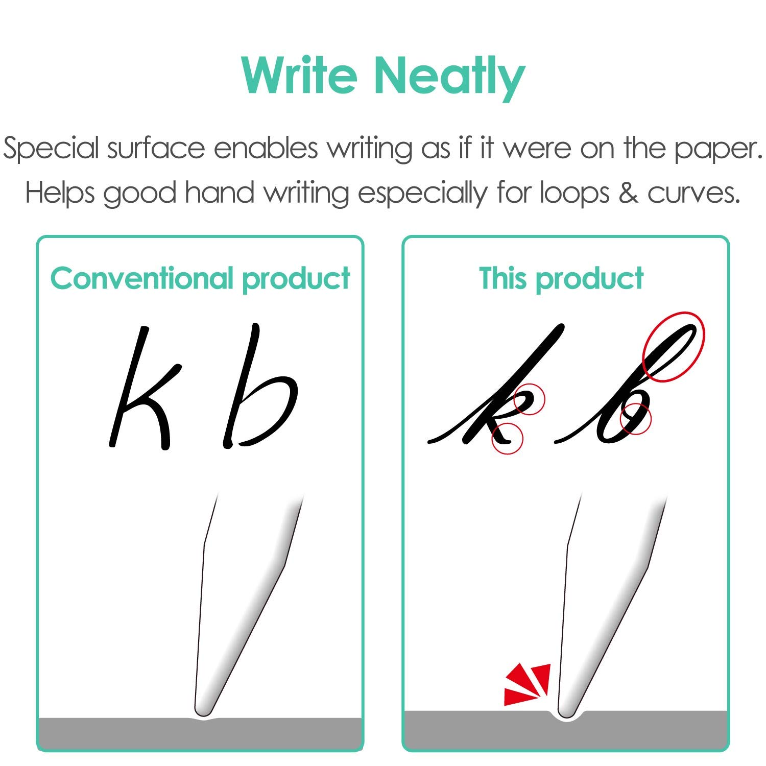 ELECOM Pencil-Feel Screen Protector Compatible with iPad Air 3 (10.5inch 2019), iPad Pro 10.5 (2017), Designed for Writing, Anti-Glare Scratch-Resistant,Japan-Made *Resistance 80*(TB-A19MFLAPNS)