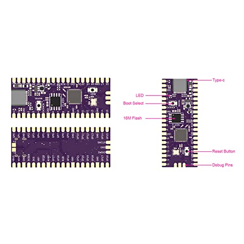 Microcontroller Board, Plug and Play Microcontroller Module Dual for Game Console (White)