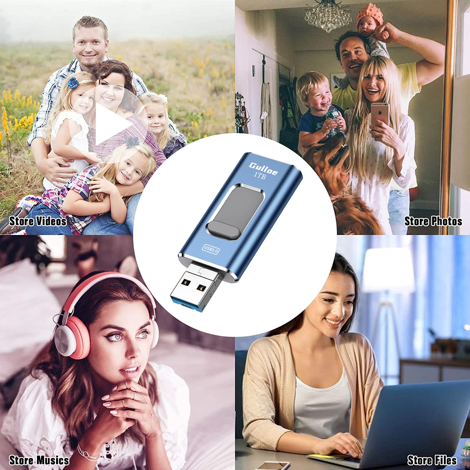 Gulloe Flash Drive 1TB Compatible with iPhone iPad, Take More Photos and Videos, Photo Stick Memory External Data Storage Thumb Drive Compatible with iPhone, iPad, Android, PC (Blue)