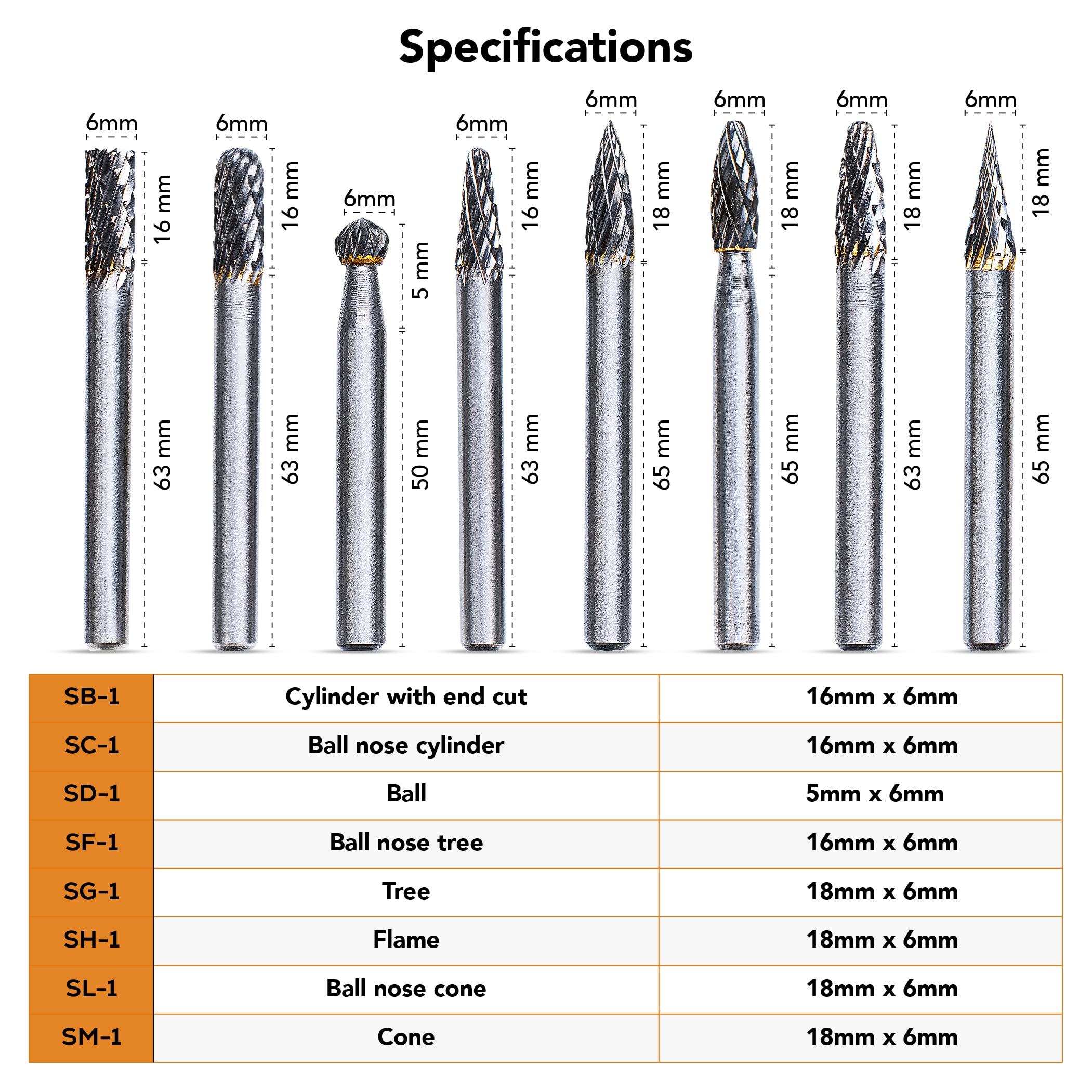 Double Cut Carbide Burr Set ¼” Shank 8 PCS - Tungsten Carbide Die Grinder Bits – Rotary Rasp - Versatile Rotary Tool Bits for Metal Weld Grinding Milling Deburring Polishing Woodworking and Carving