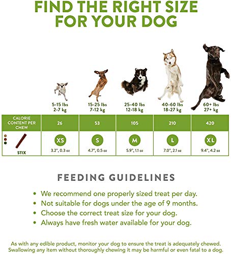 Paragon Whimzees Medium Dental Dog Treat Bundle: Stix and Alligator, Natural and Grain-Free