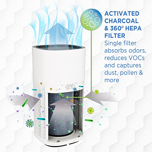 GermGuardian® AC9600W Powerful Large Room Air Purifier with HEPA Filter, UV-C, Odor Reduction & Air Quality Sensor