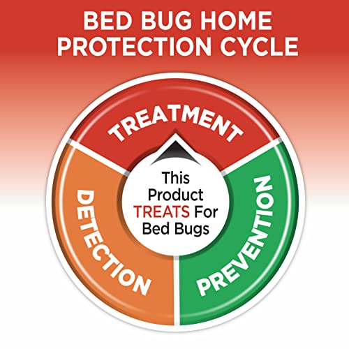 Hot Shot Bedbug & Flea Fogger For Insects, Aerosol, 3/2-Ounce, Pack of 18