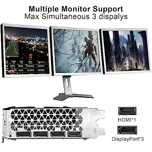 SHOWKINGS Radeon RX 580 8GB Graphics Card, 256Bit 2048SP GDDR5 AMD Video Card for Pc Gaming, DP HDMI DVI-Output, PCI Express 3.0 with Dual Fan for Office and Gaming