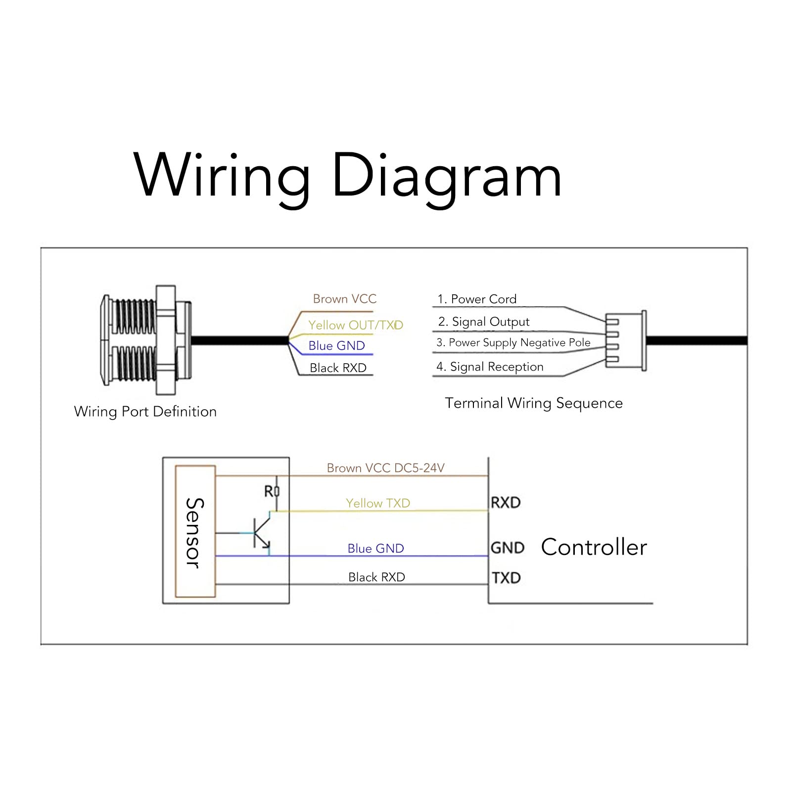 Infrared Ranging Sensor, Multifunctional Smart Proximity Sensing DC5‑24V 10‑4000mm Adjustment IR Obstacle Avoidance Sensor for Automation Control