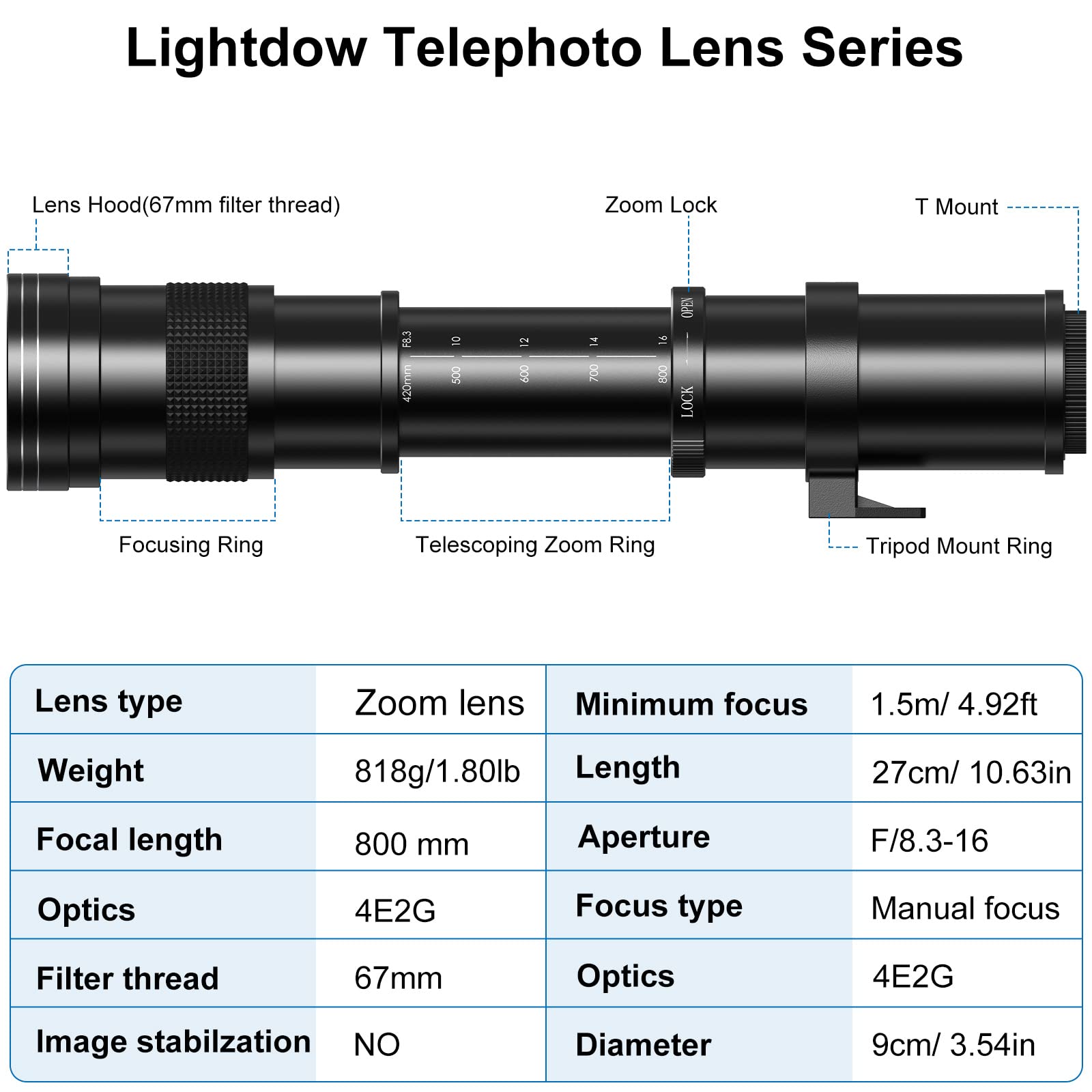 Ultra Telephoto 420-800mm F8.3 Manual Zoom Lens for Nikon DSLR F-Mount Cameras(D850 D810 D800 D610 D750 D500 D7200 D7500 D7100 D5600 D5300 D600 D3500 D3400 D3300 D3200 D5200 D5100 D5000 D7000 D700)