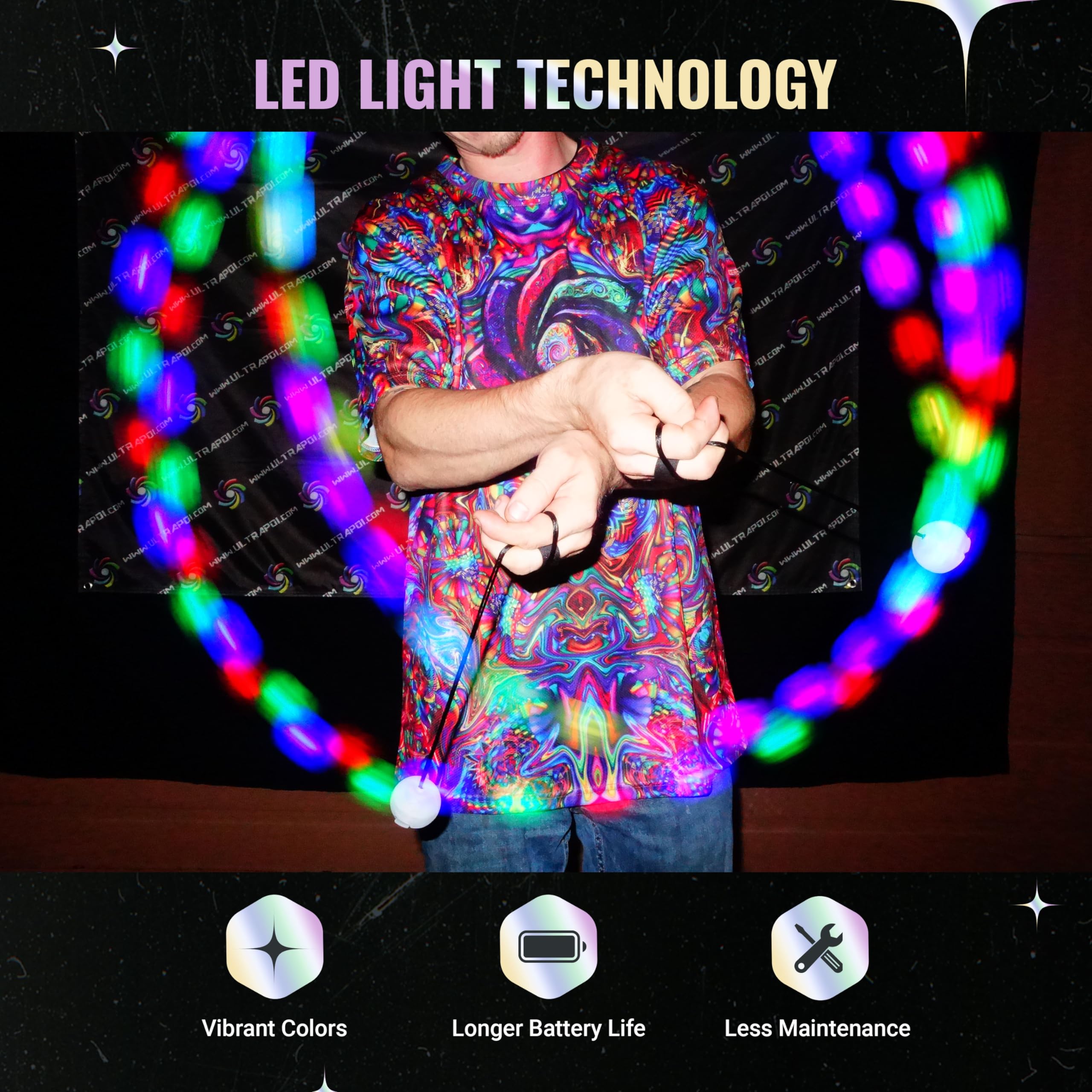 UltraPoi UltraKnob Handles Set (Pair (2)) - Rechargeable LED Poi Knob Handles for Poi Balls - Over 30 Rainbow Color Modes & Flashing Patterns - Silicone Knob Set for Poi, Flow Arts, & Light Spinning
