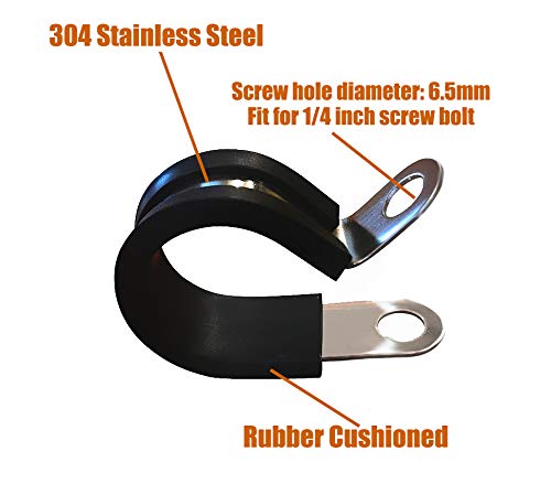 ISPINNER 12 Pack 3/4 Inch Rubber Cushioned Stainless Steel Cable Clamp, Hose Clamp, Pipe Clamp (3/4 Inch)