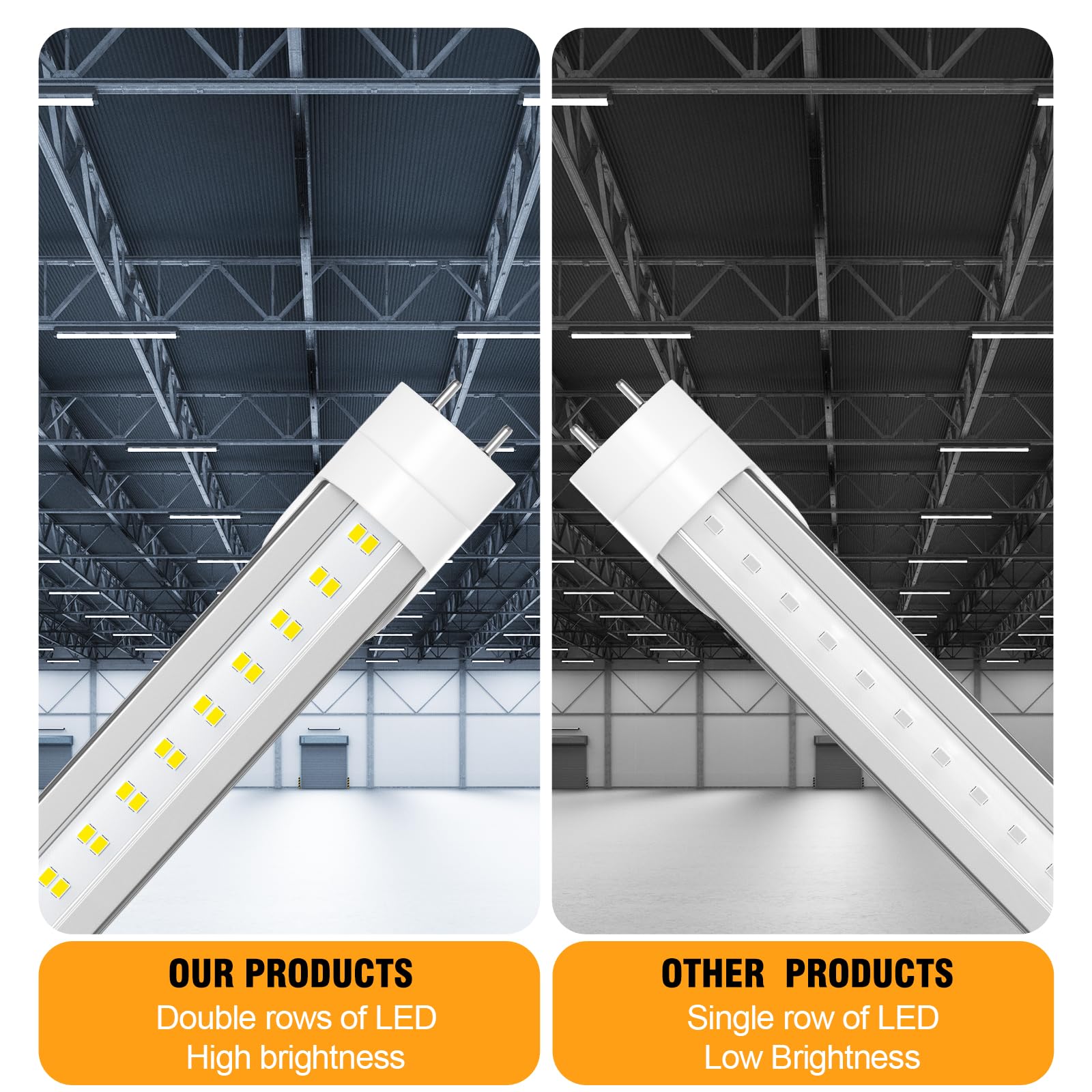 ONLYLUX T8 Led Bulbs 4 Foot - F32T8 28W 4000 Lumens(Super Bright) 5000K, T8 T10 T12 4ft Flourescent Tube Led Replacement, Ballast Bypass, Type B, Dual-End Powered, Daylight 10 Pack