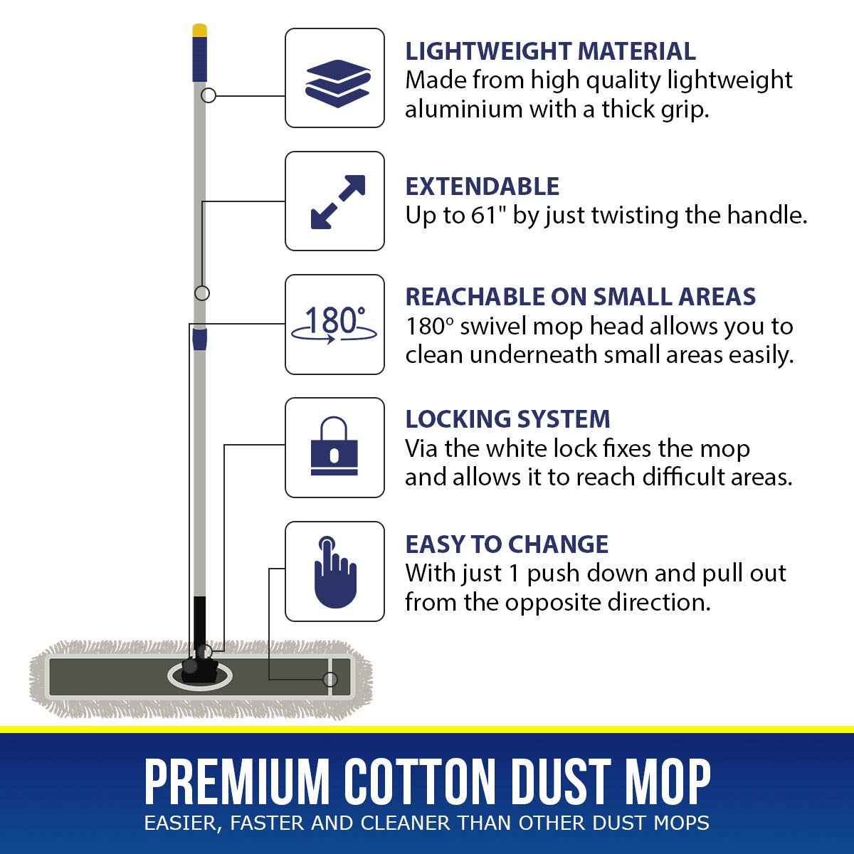 IRONGECKO Premium 24-inch Industrial Class Cotton Wide Dust Mop Head Telescopic Pole Height Max 61" | for Home, Office, Garage | Attracts Dirt, Dust, Water (24 Inch Mop)