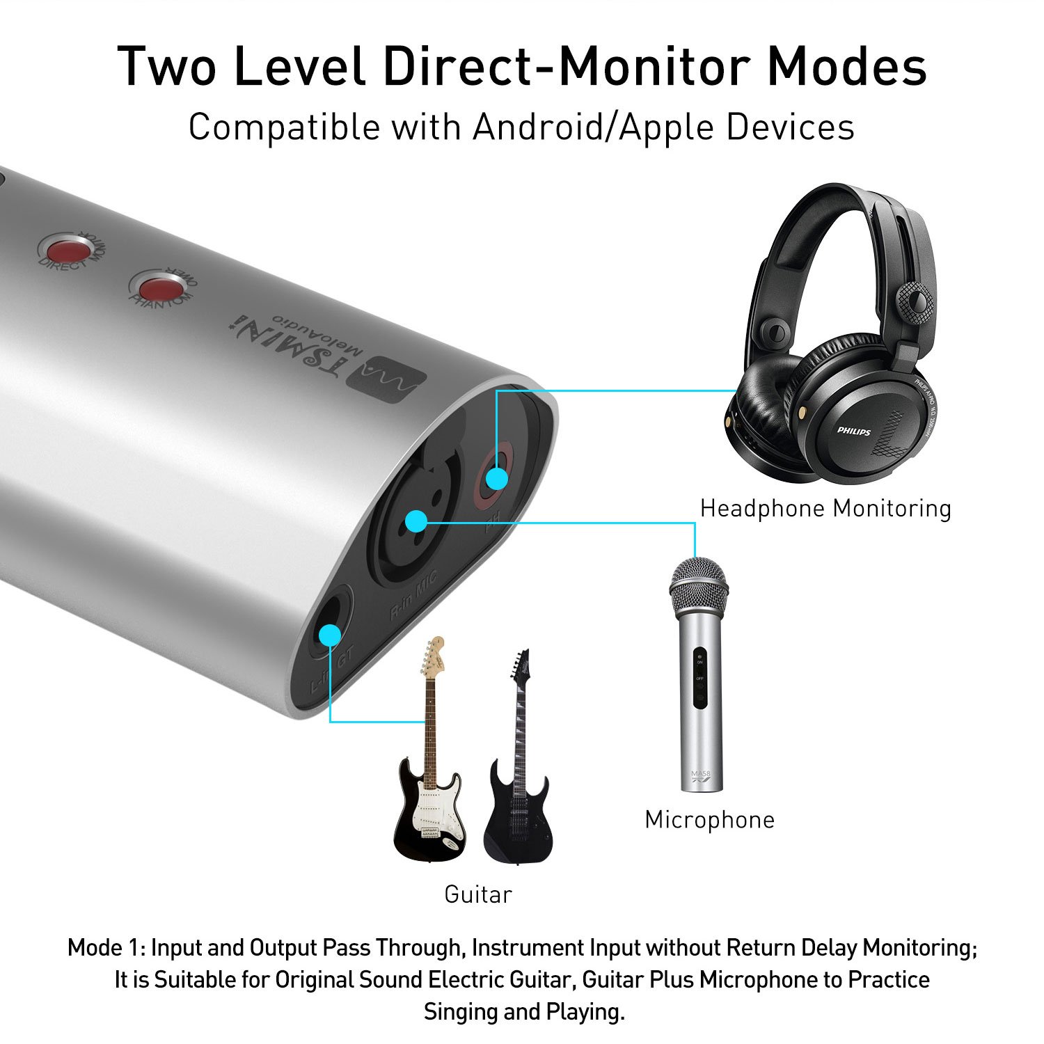 USB Audio Interface,MeloAudio TS MINI compact Instrument/Microphone Audio Interface for iPhone, iPad,Android Devices, Mac and PC
