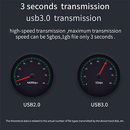 GRETD Aluminum Dock Station 2.5" Case Hard Disk Enclosure Case Usb3.0 Case 3.5 External HDD Docking Station for 6tb