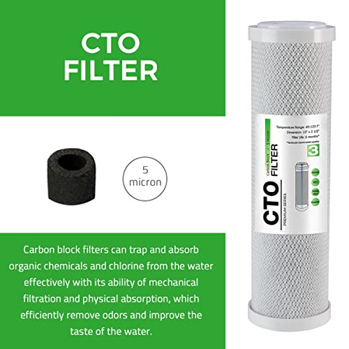 iSpring F3US Standard Reverse Osmosis RO Systems 6-Month Prefilter Replacement Supply Cartridge Pack Set, 3 Filters w/Sediment, CTO and GAC, 10" X 2.5", Fits PH100, RO100, Made in USA