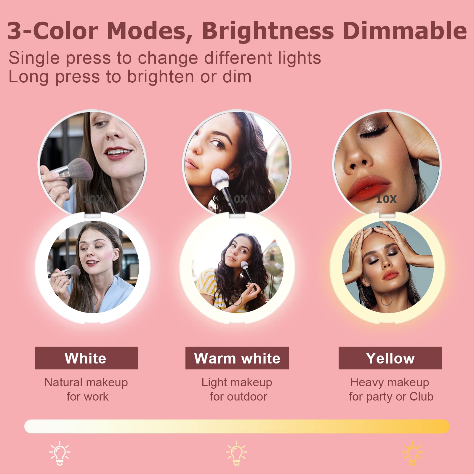 LED Lighted Travel Makeup Mirror, Large 5" 1x/10x Magnifying- Medical Grade LED, 3 Light Colors & Brightness Dimmable- Rechargeable 1000mAh Battery Travel Magnifying Makeup Mirror (White)