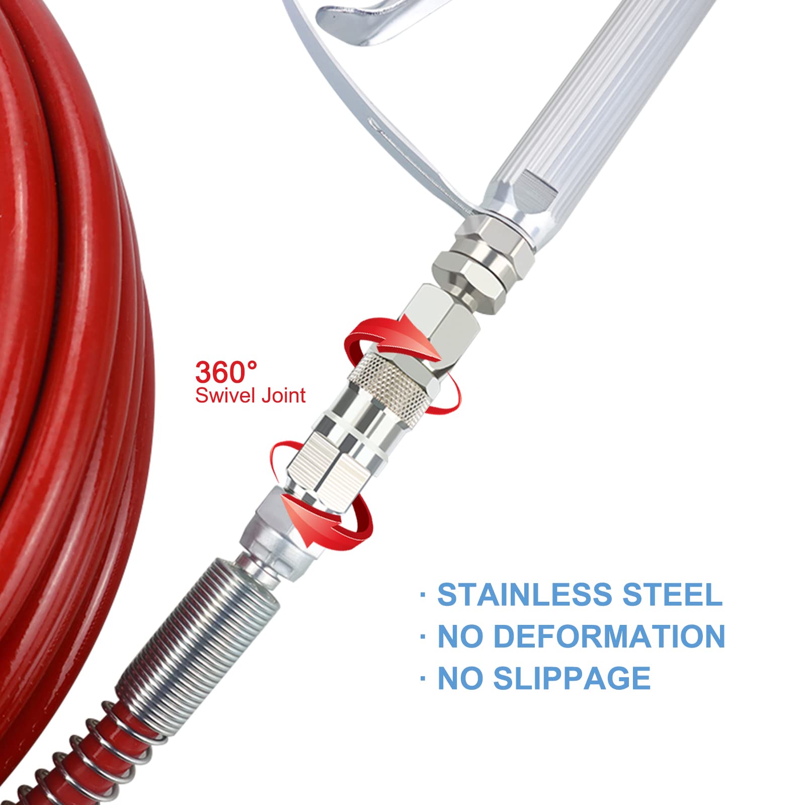 Sprayer Joint 1/4-Inch 360 Degrees Rotate Stainless Steel Airless High Pressure Spray Gun Hose Swivel Joint Connector Accessories for Graco Paint Sprayers Hose