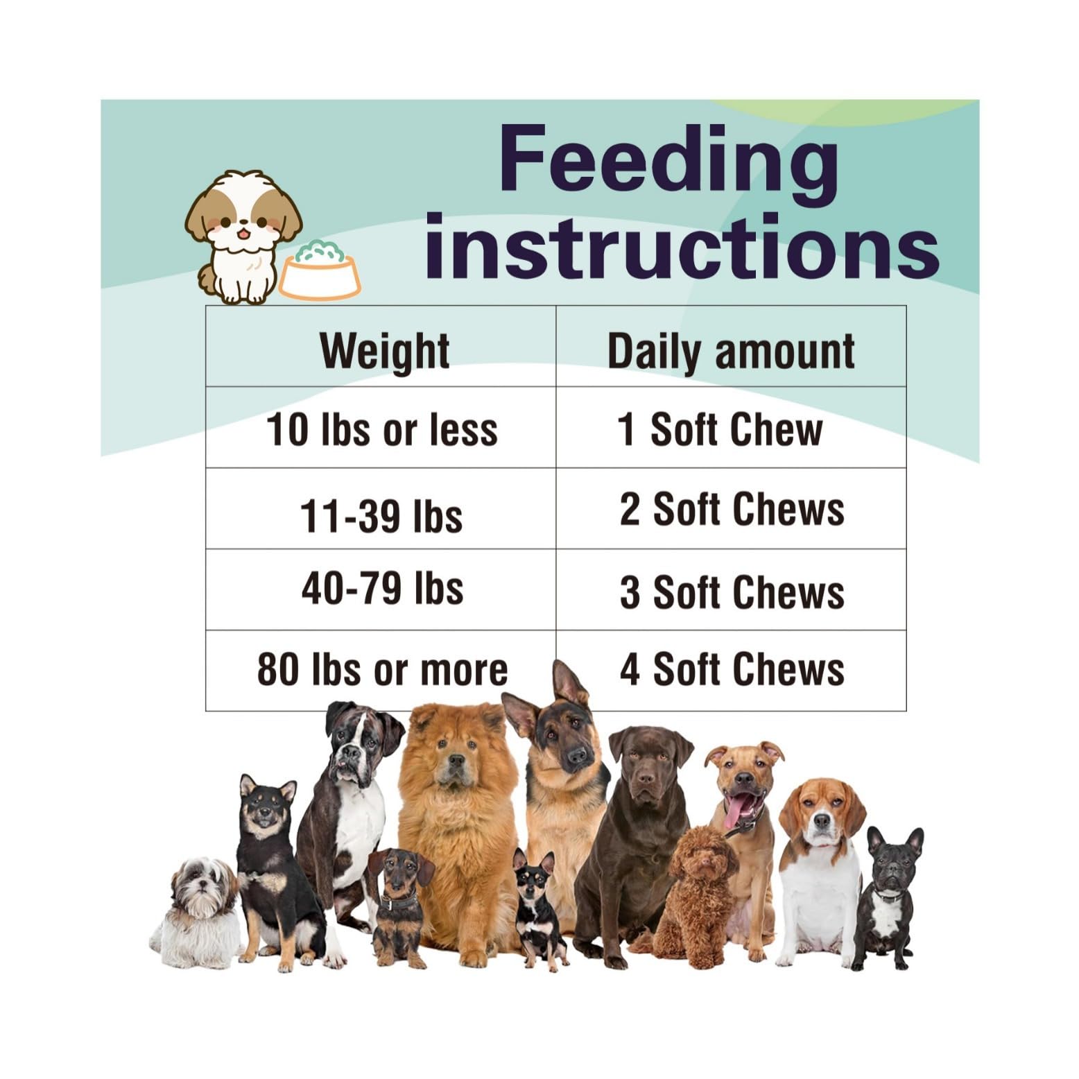 SMASUPT Probiotic Chews for Dogs, 120 Soft Chews, 10.58 oz, Gut Health, Digestive Health, Immune System