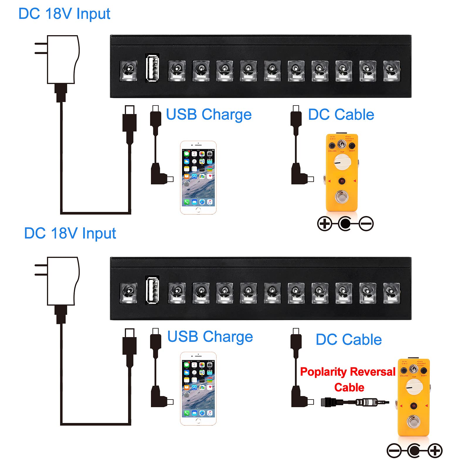 Vangoa Guitar Pedal Power Supply 10 Truly Isolated Outputs, Portable Pedal Board Power Supply with USB for 9V/12V/18V Effect Pedal Power Supply