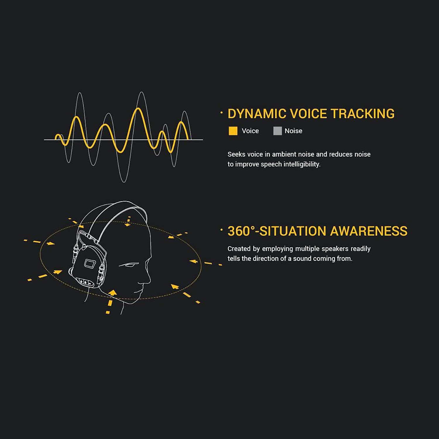 EARMOR M32 Tactical Headset Hunting & Shooting Earmuffs with Microphone, Sound Amplification, Nato TP120 Jacket, Grey