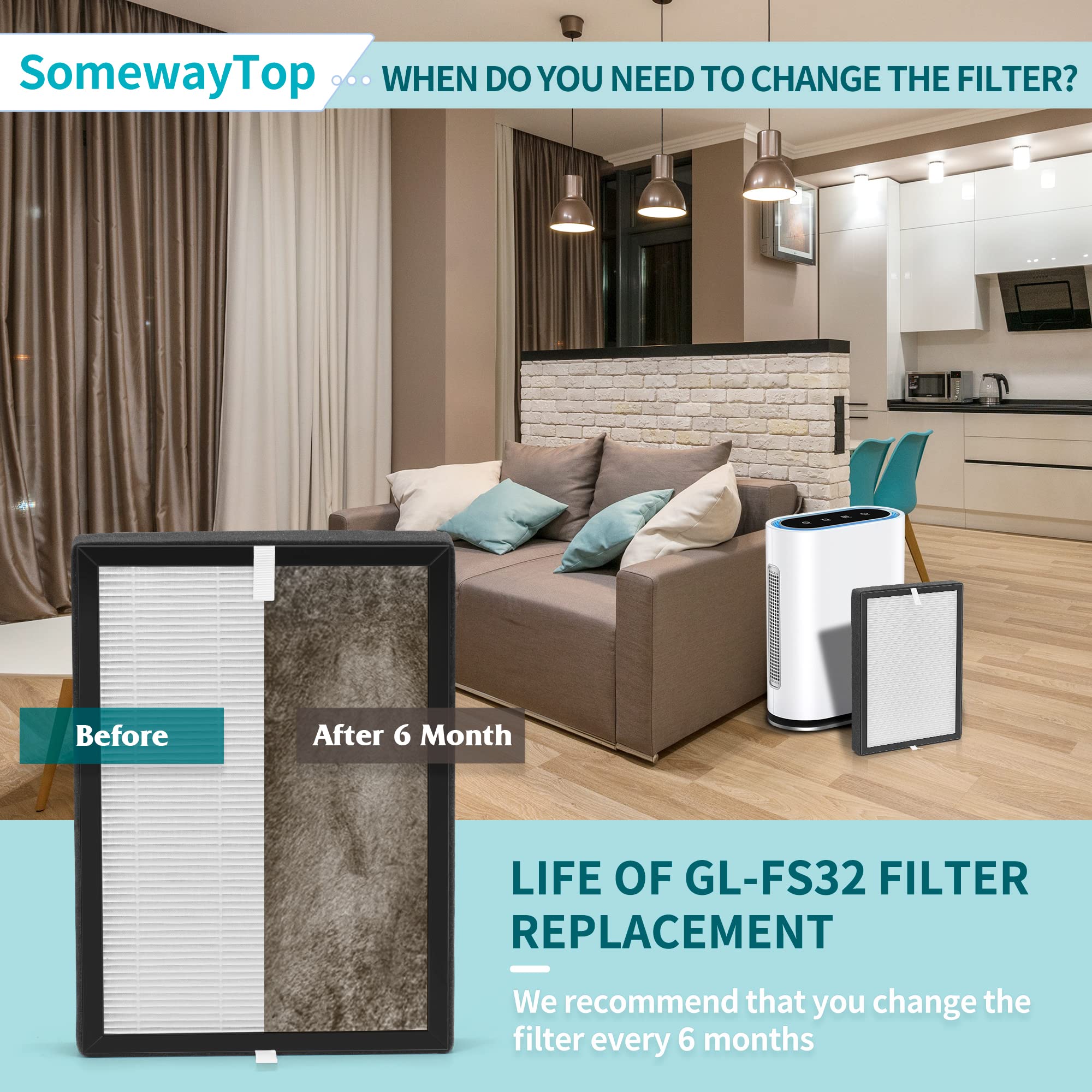 GL-FS32 Replacement Filter Compatible with Mooka Air Replacement Filter and AZEUS/KOIOS Air Purifiers 3-IN-1 Air Cleaner for Home FS32 True HEPA, Pre-filter and Activated Carbon, 2 Packs