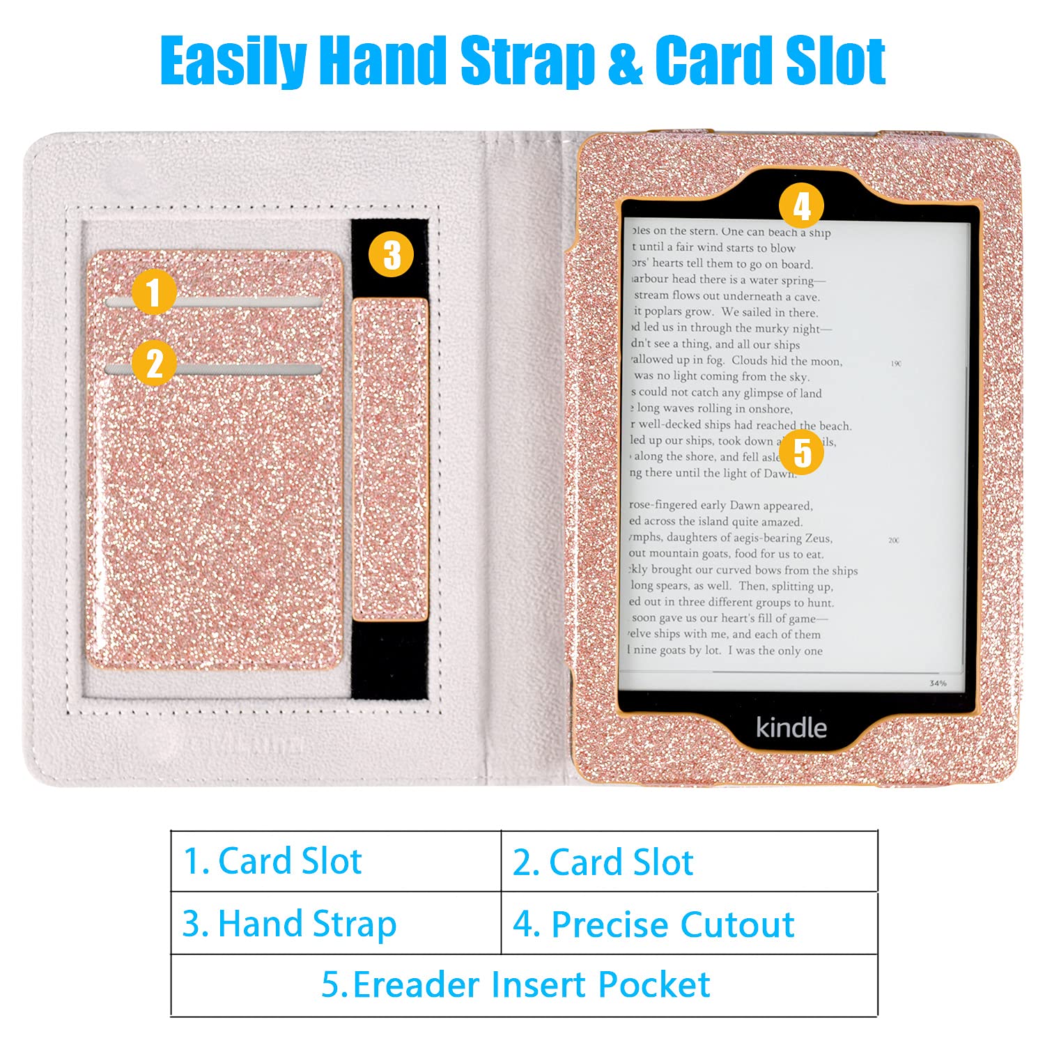 DMLuna Case for Kindle Paperwhite Cover, Fits All-New 10th Generation 2018 / All Paperwhite Generations, Smart Protective PU Leather Case, with Auto Sleep Wake, Hand Strap, Card Slots - Glitter Rose