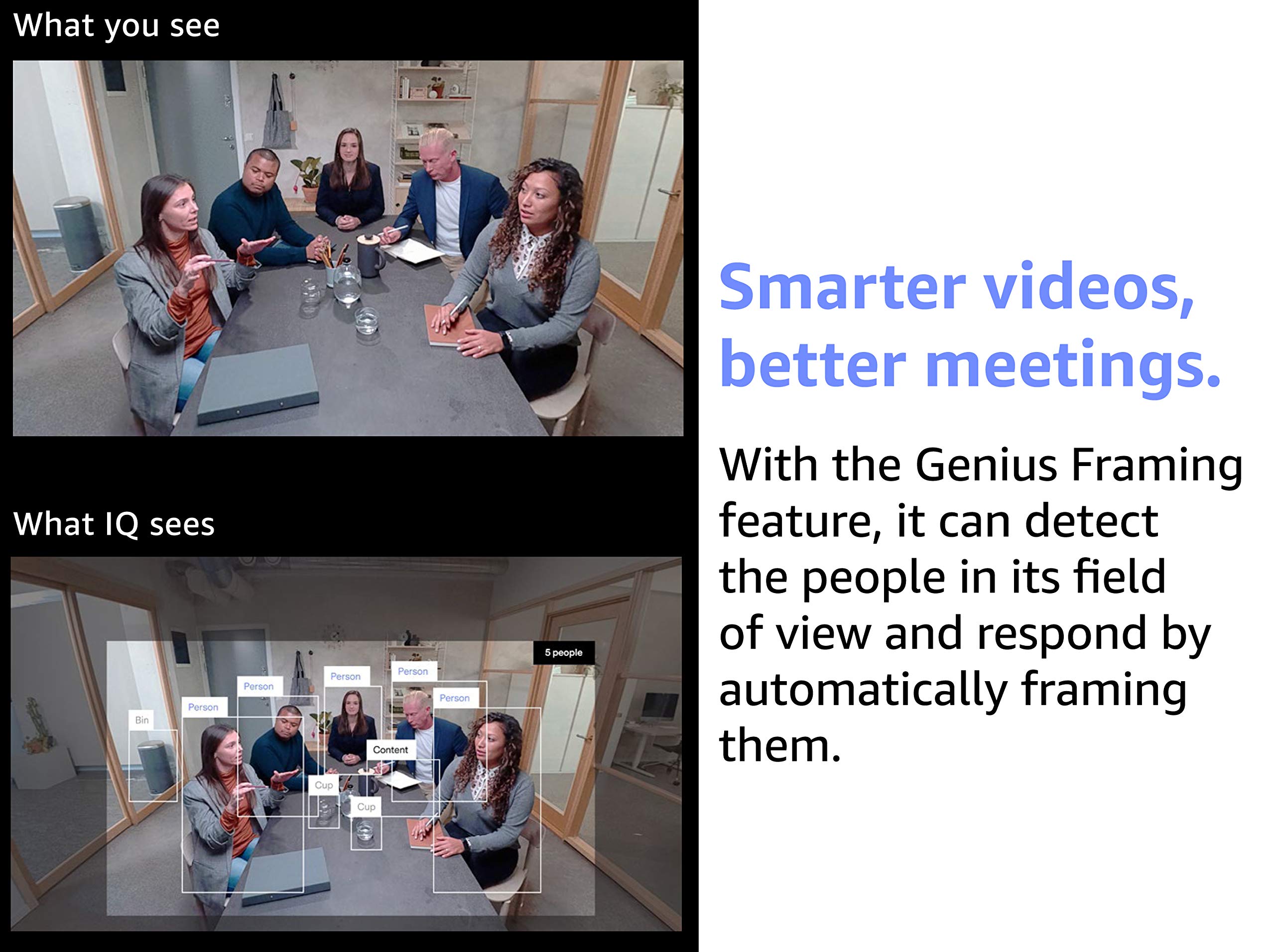 Huddly IQ Full HD 1080p USB Video Conferencing Camera with Embedded Microphone Array and AI Capabilities