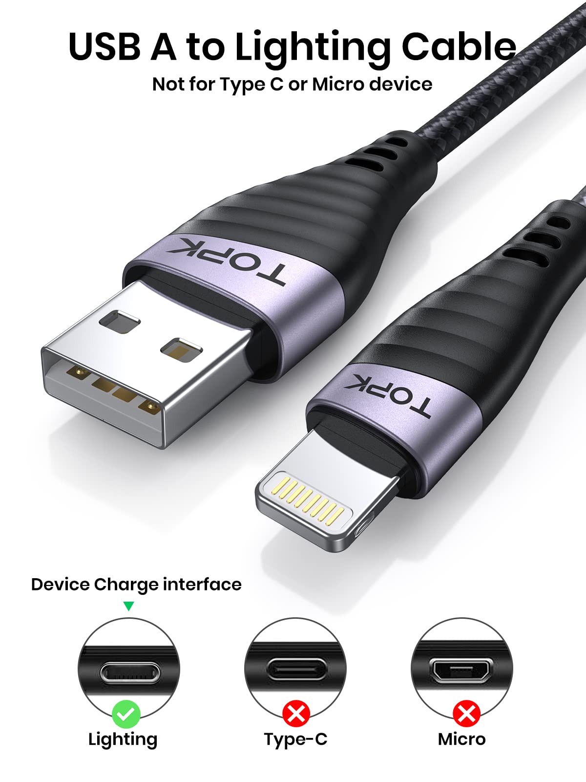 iPhone Charger [Apple MFi Certified] 3Pack 6FT Lightning Cable Nylon Braided USB Fast Charging Cable for iPhone 3 12 11 Pro Max Xr X 8 7 6 Plus iPad and More