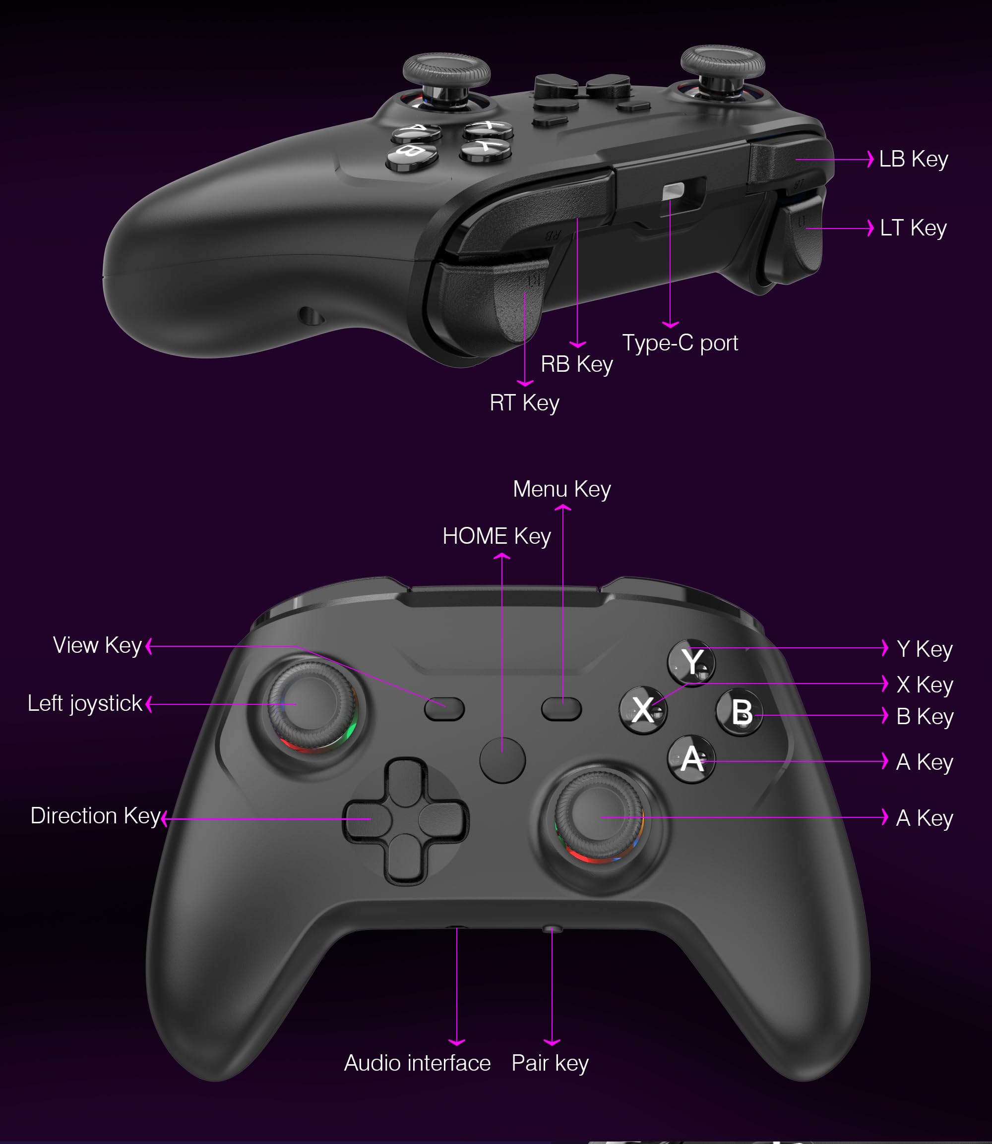 Dobe Switch Handheld Controller Compaitble with Nintendo Switch/Switch OLED (Blue)