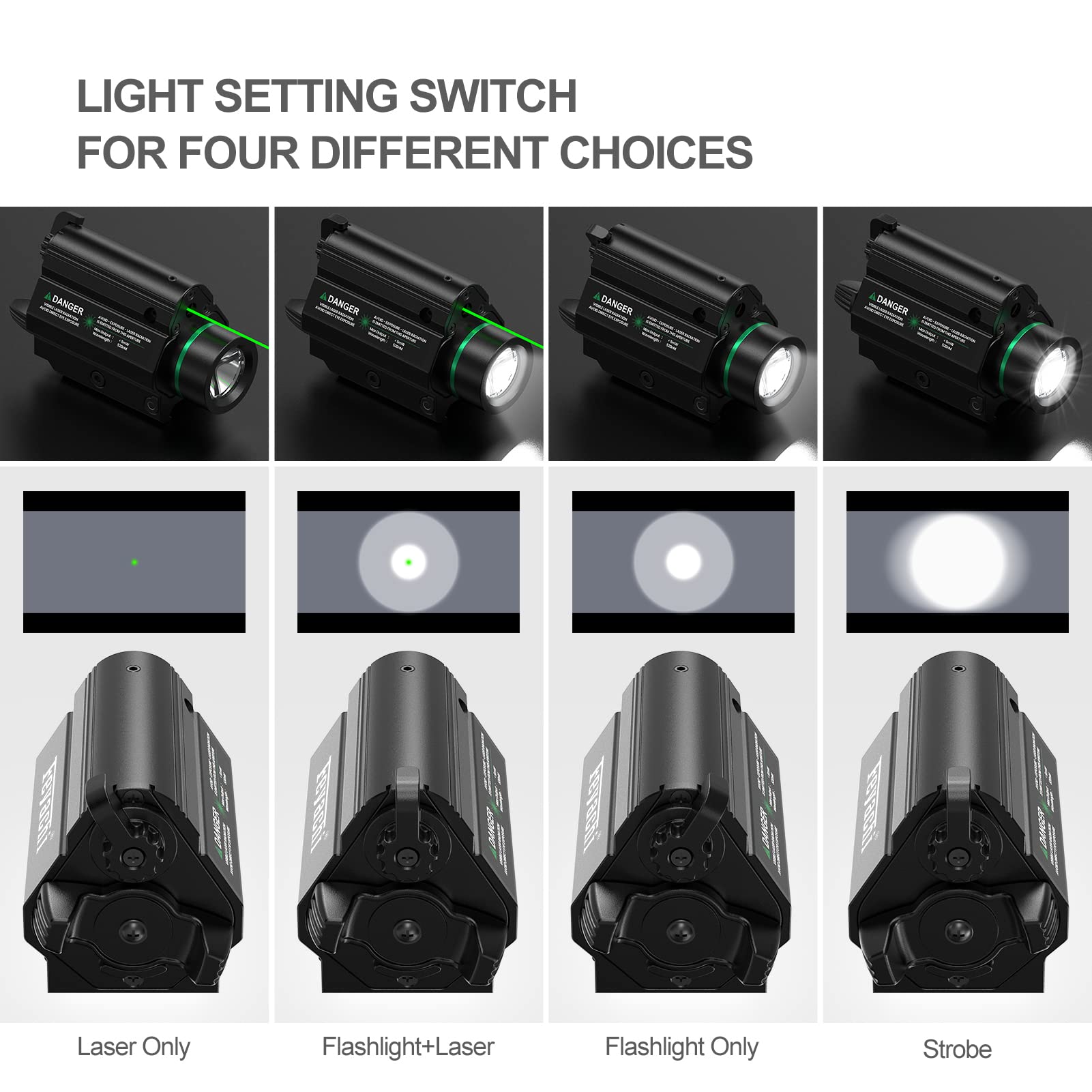 Feyachi LF-68 Green Laser Weapon Light 1000 Lumen LED Flashlight Combo with Picatinny Rail Mount for Pistol Rifle Rechargeable