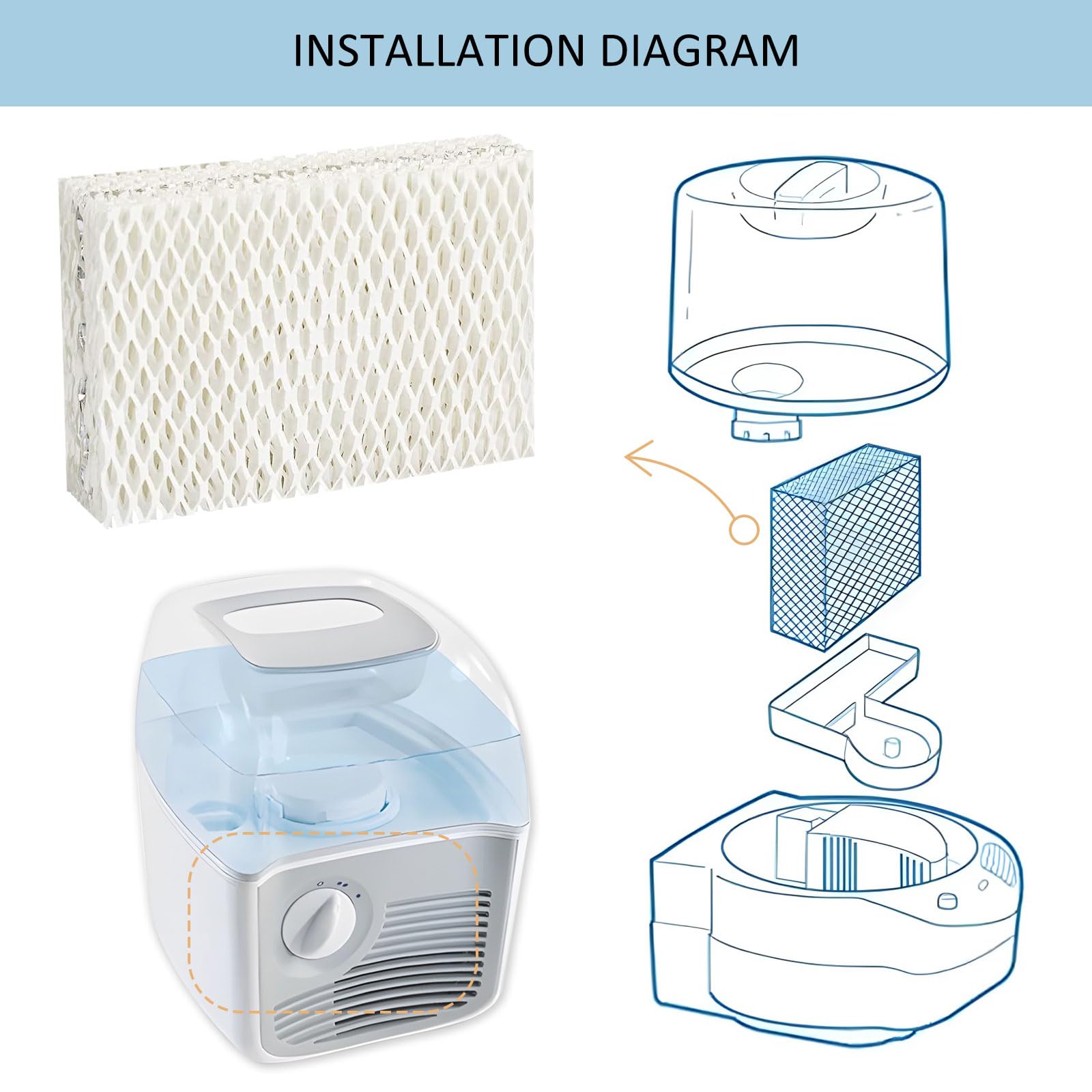 HNRLOY Wf813 Humidifier Filter Replacement for Equate Relion Rcm-832 Eqwf813 Pcwf813 Rwf813 Eq-2119-Ul Wick Cool Equate Humidifier Filters Replacement (6 Pack)