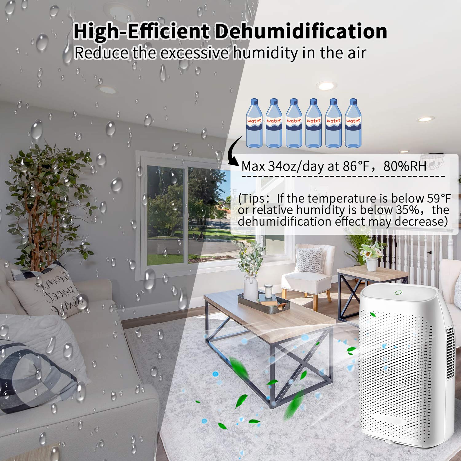 Electric Dehumidifier, Mini Dehumidifier, 2200 Cubic Feet, Compact and Portable for Moisture, Dust in Home Bedroom Bathroom Kitchen Basement Caravan Office Garage (White)