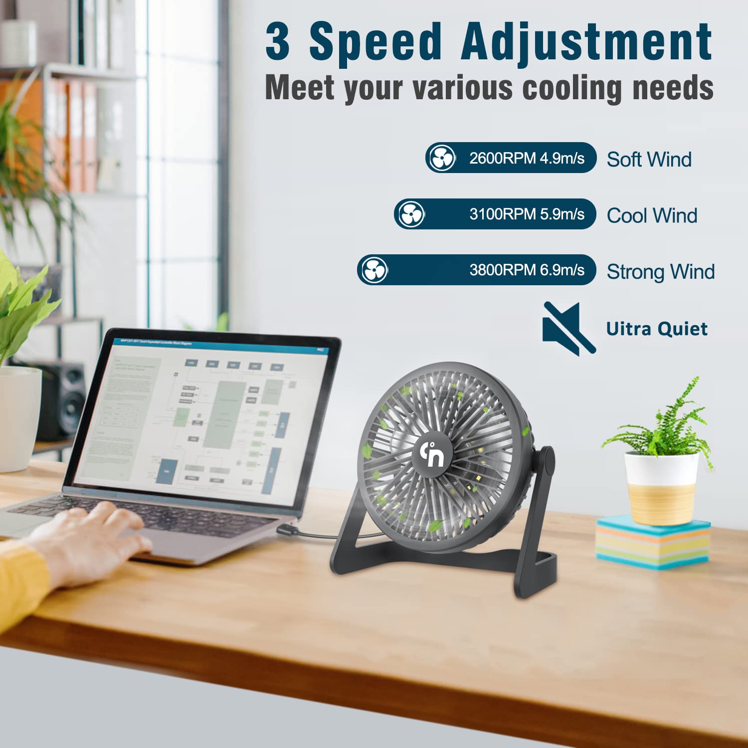 HomeLifairy 5.3 inch USB Desk Fan with LED Light, 3 Speeds Quiet Small Fan,360°Rotation Cooling Table Fan, Mini USB Desktop Fan for Desk Home Office Bedroom