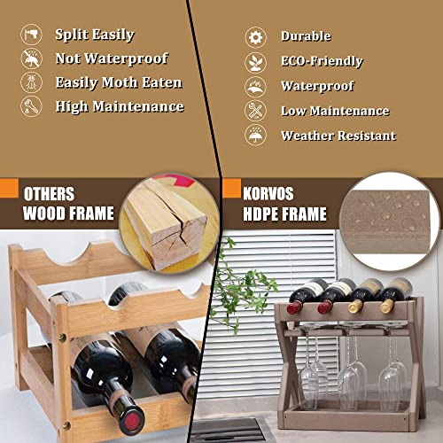 KORVOS Countertop Wine Racks with Glass Holder,4 Bottles Small Wine Rack,High-Density PE Tabletop Wine Bottle Holder for Kitchen, Living Room, Wine Cellar,Bar(Apricot Color)