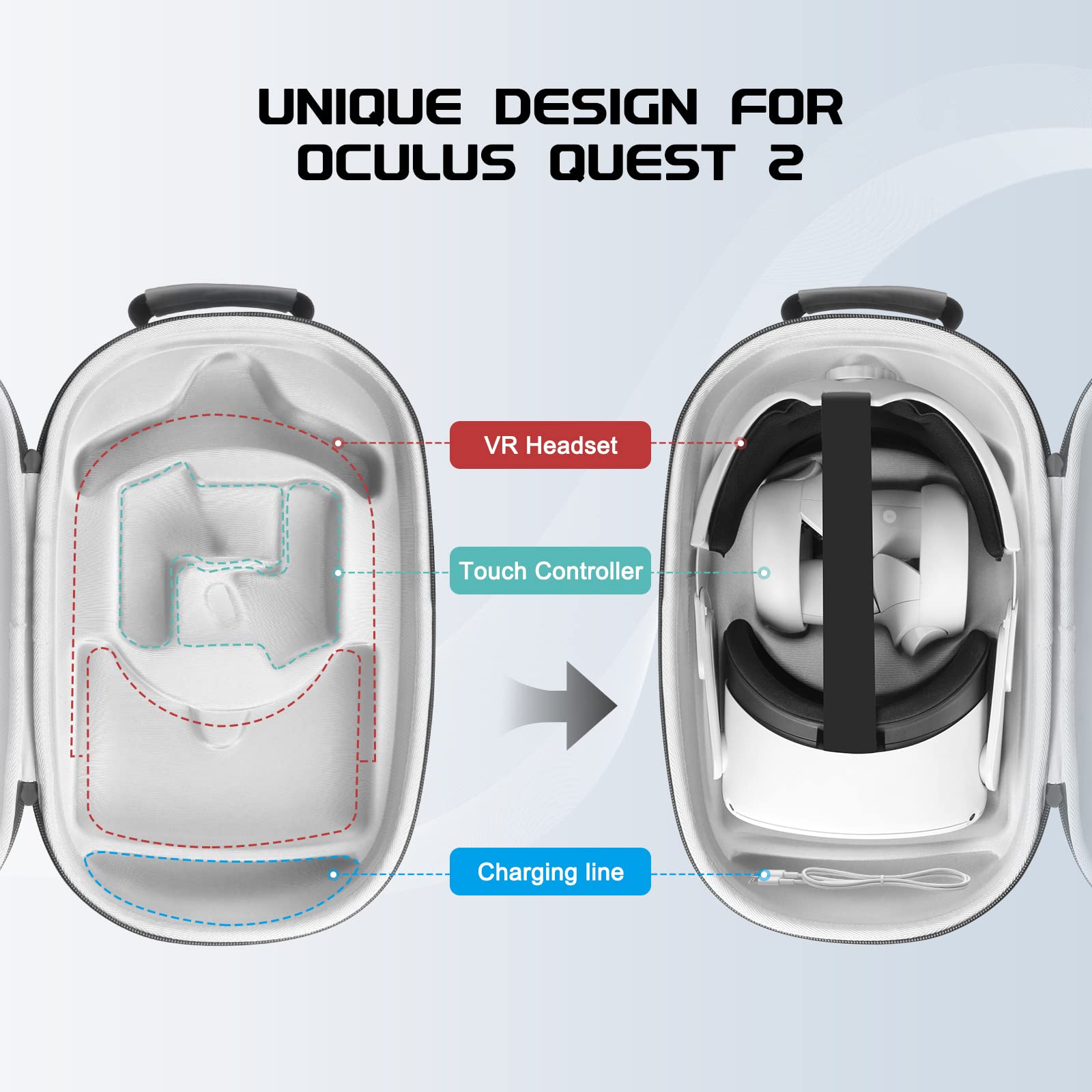 Esimen All in One Travel Case for Oculus Quest 2 Halo Strap Face Mask Touch Controllers Accessories,Includes Multiple Accessories for Meta Quest 2 (Case Set Accessories)