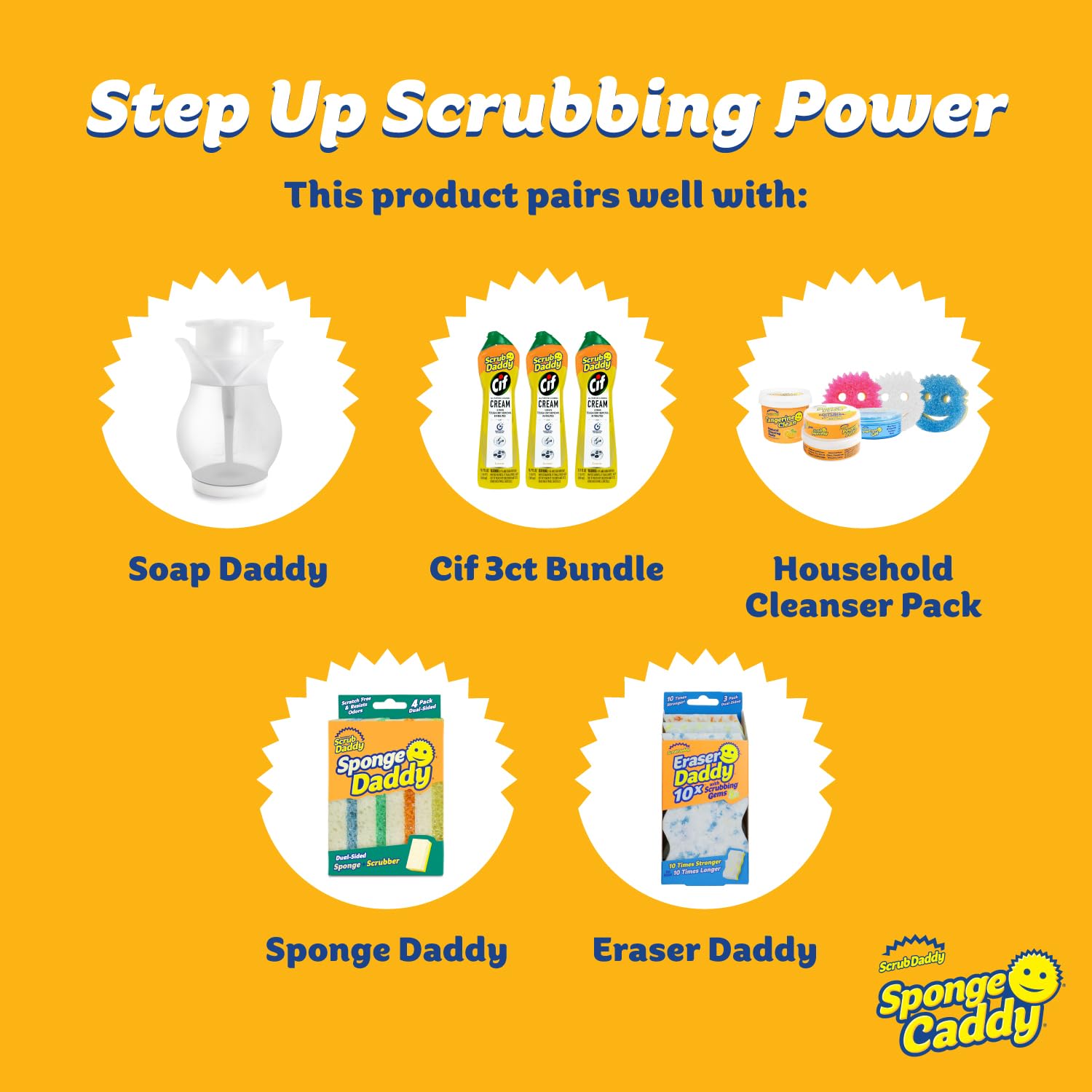 Scrub Daddy Sponge Holder - Sponge Caddy for Kitchen Organization - Self Draining, Dishwasher Safe & Universal Suction Sponge Holder for Sponges and Scrubbers (1 Count)
