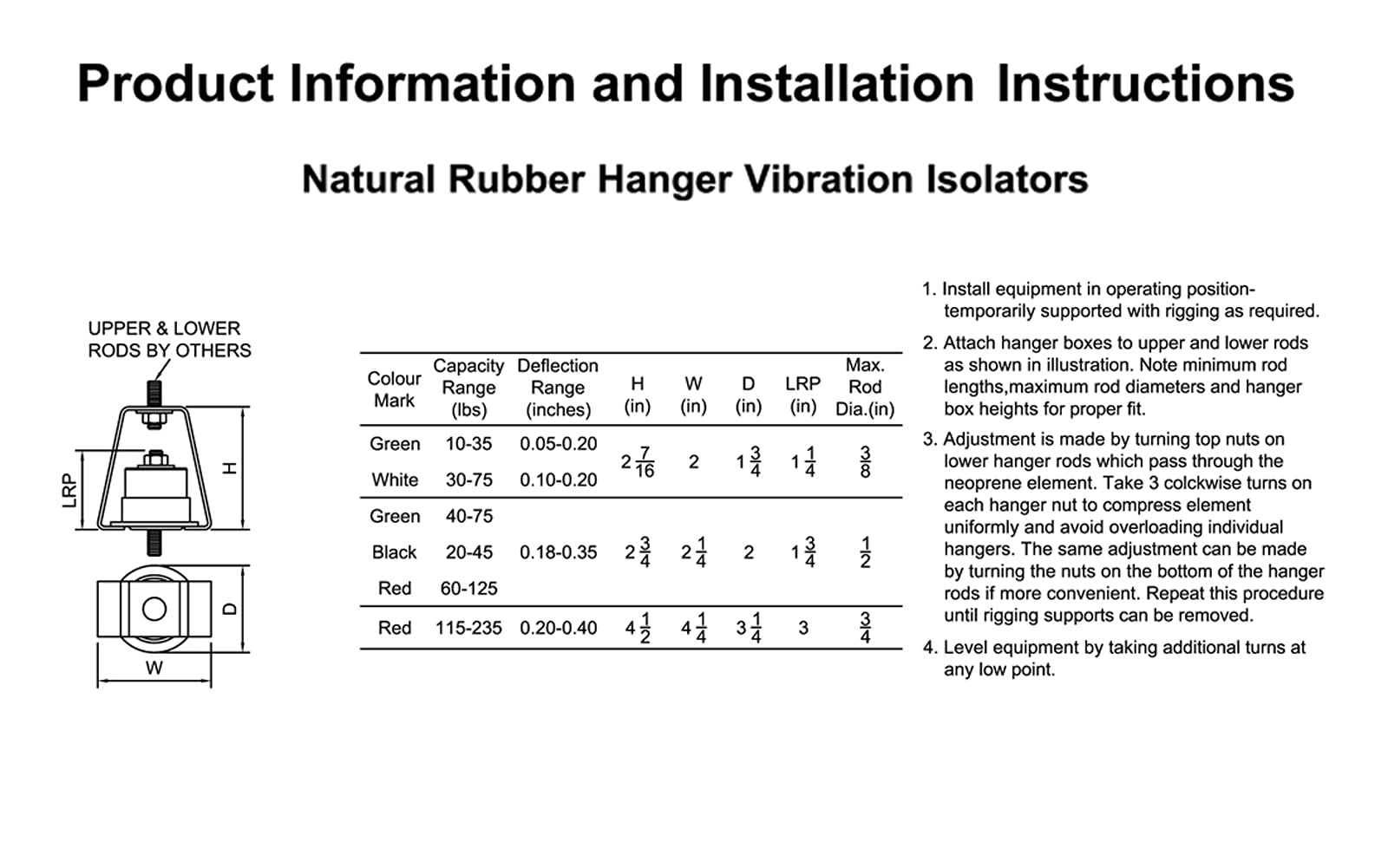 Hanger Mount Vibration Isolator, Ceiling Suspended Mounted Hanger, 100% Natural Isolator Type, Capacity Range: 10 to 35 lb.