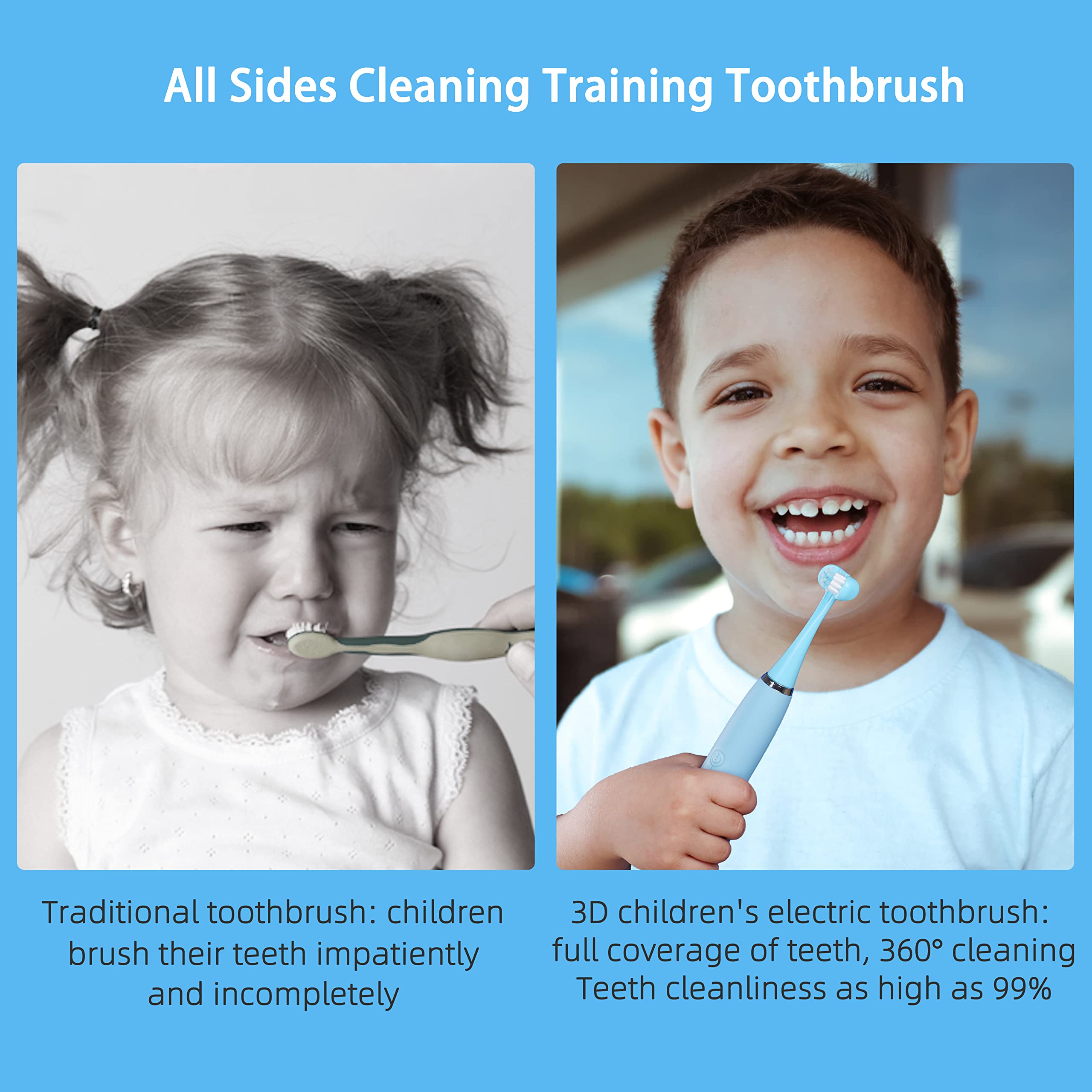 Sunartec Kids Electric Toothbrush, Six-Sided Inside and Outside Cleaning Rechargeable Sonic Toothbrushes with Timer &2 Brush Heads & Four Cleaning Modes, Training Brushing Teeth for Kids Gifts(Blue)