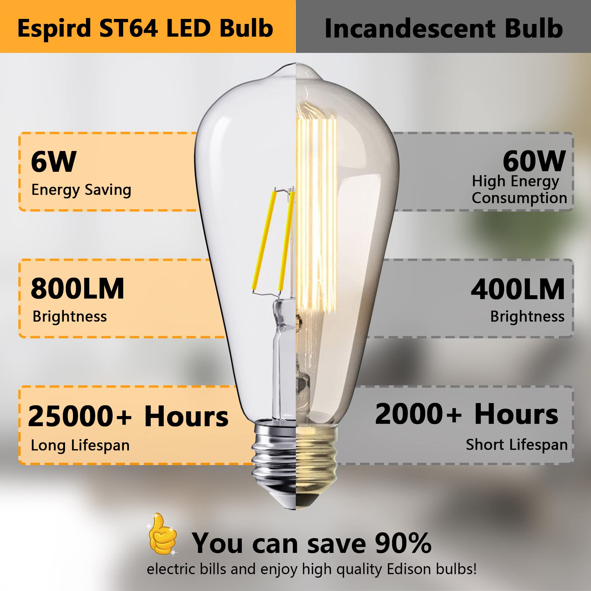 Espird Vintage LED Edison Bulbs, E26 Edison Light Bulbs 6W Equivalent 60W, Antique Filament Bulbs st64 Edison LED Bulb Bright White 4000k, Non-Dimmable, 4 Pack