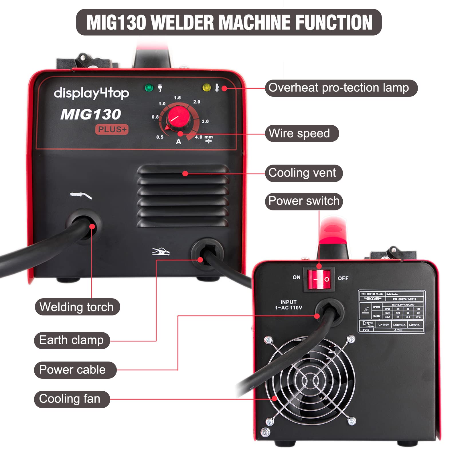 display4top Mig Welder, 130A Portable Welding Machine, Flux Core Wire Welder, MIG 130 Automatic Feed Welding Machine Equipment with Mask - 110V (red)